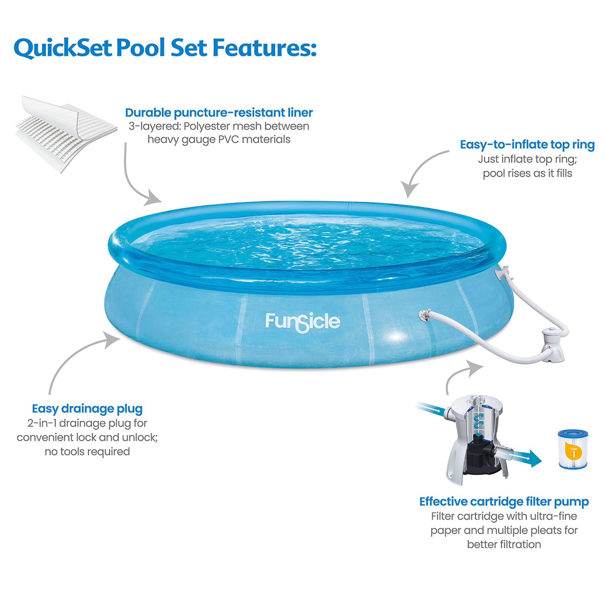 Funsicle 12'x30" Sea Thru QuickSet Inflatable Ring Top Outdoor Above ...