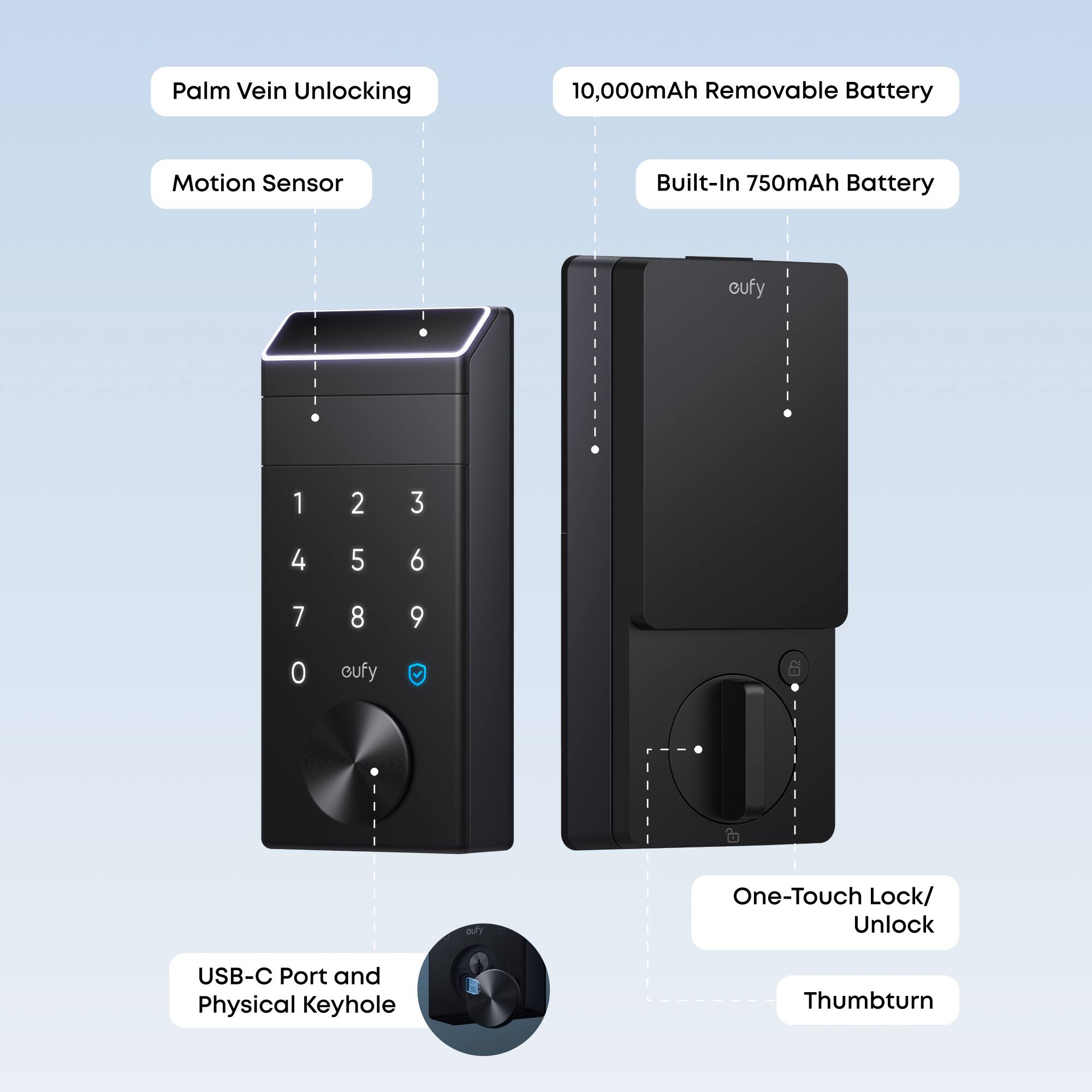 eufy FamiLock E35 Thumb Turn Smart Lock Deadbolt with Palm Scan for ...