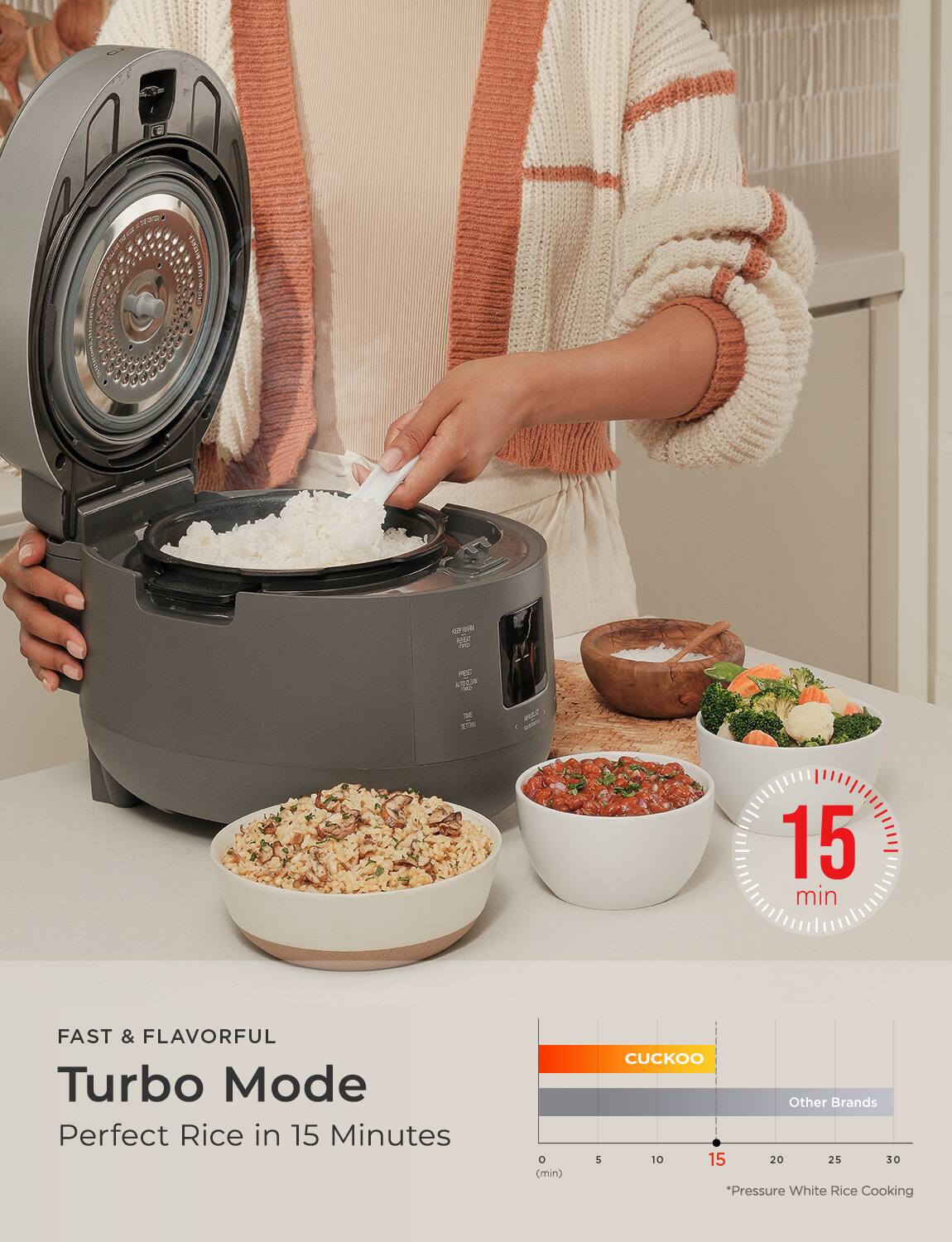 Cuckoo CRP ST0609FG 6 Cup (Uncooked) / 12 Cup (Cooked) Twin Pressure ...