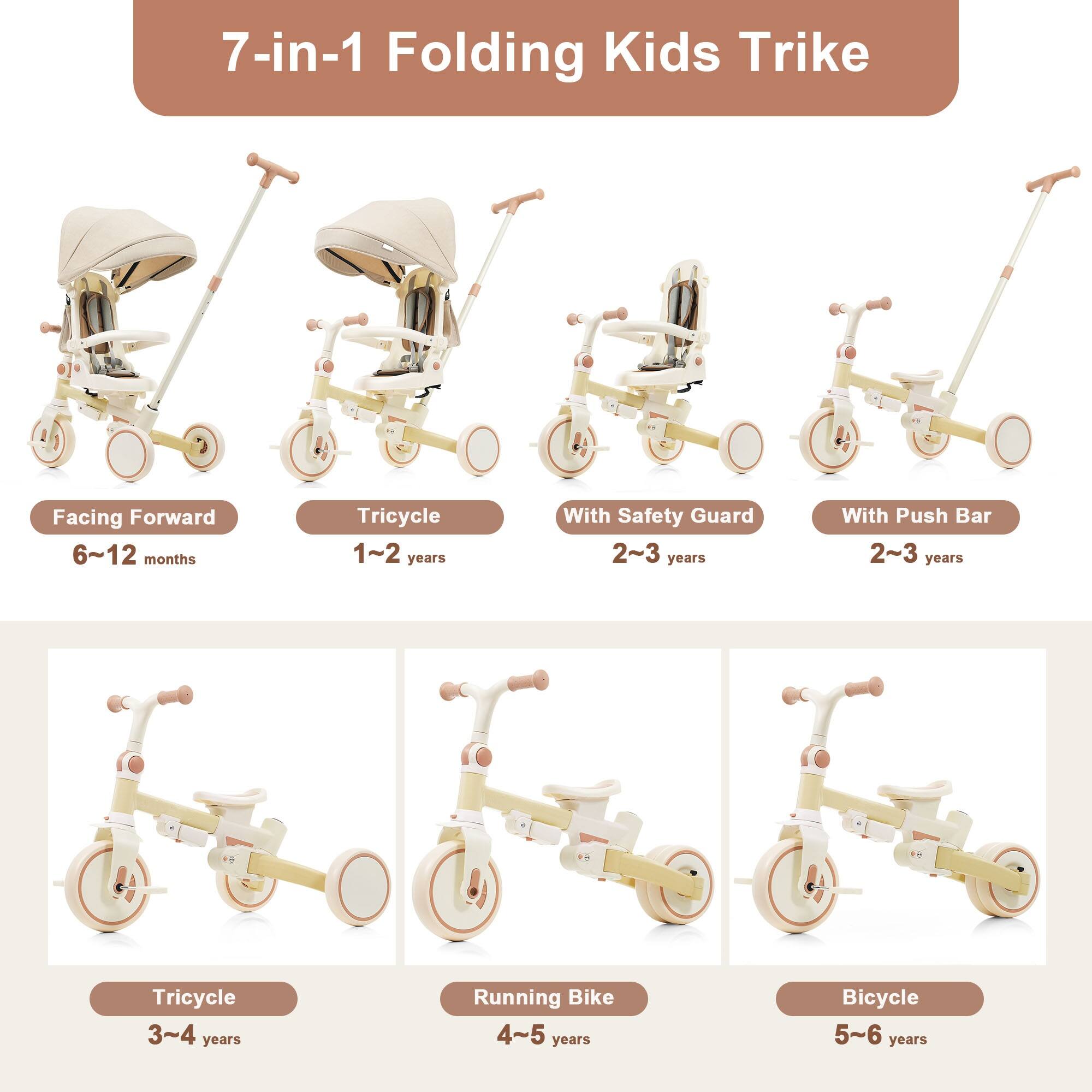 Lirago 7 in 1 Baby Tricycle Stroller Foldable Toddler Push Bike with ...