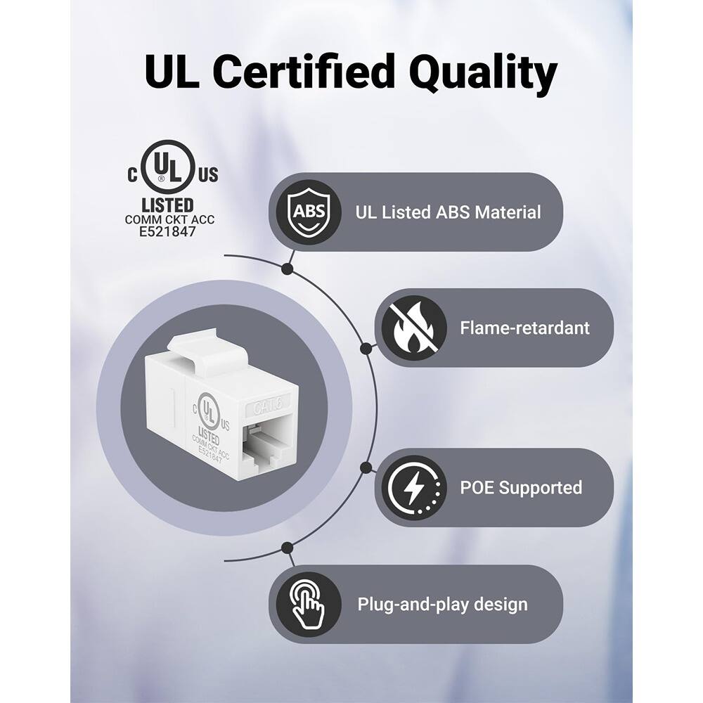 ACJPR RJ45 CAT6 Keystone Couplers, Female to Female, UTP Inline Coupler ...