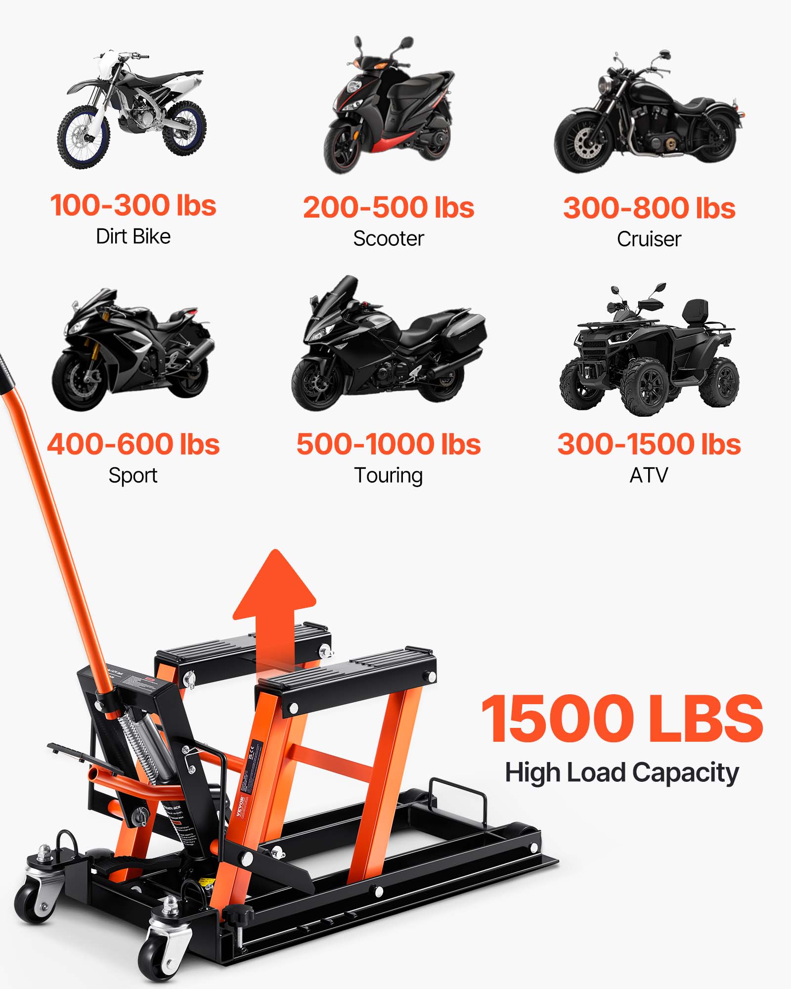 VEVOR Steel Hydraulic Motorcycle Jack Stand, 1500 LBS ATV Scissor Lift ...