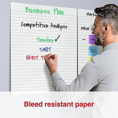 Staples Ultra Sticky Wall Easel Pad, 20" x 23", 20 Sheets/Pad, 2 Pads ...