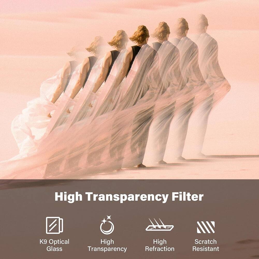 Schertz 77mm 6 Color Lens Filter Set – Red, Orange, Yellow, Green, Blue ...