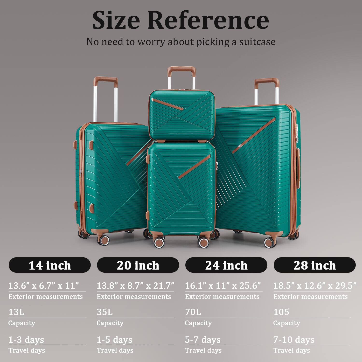 Ecooso 4 Piece Luggage Set Expandable Lightweight PP Suitcases with ...