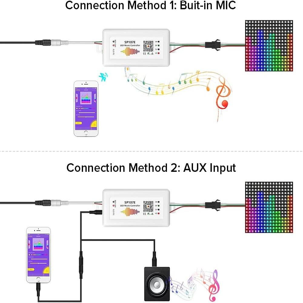 ACJPR FCOB RGB Music Bluetooth Controller, WS2811/WS2812B, Mic/AUX ...