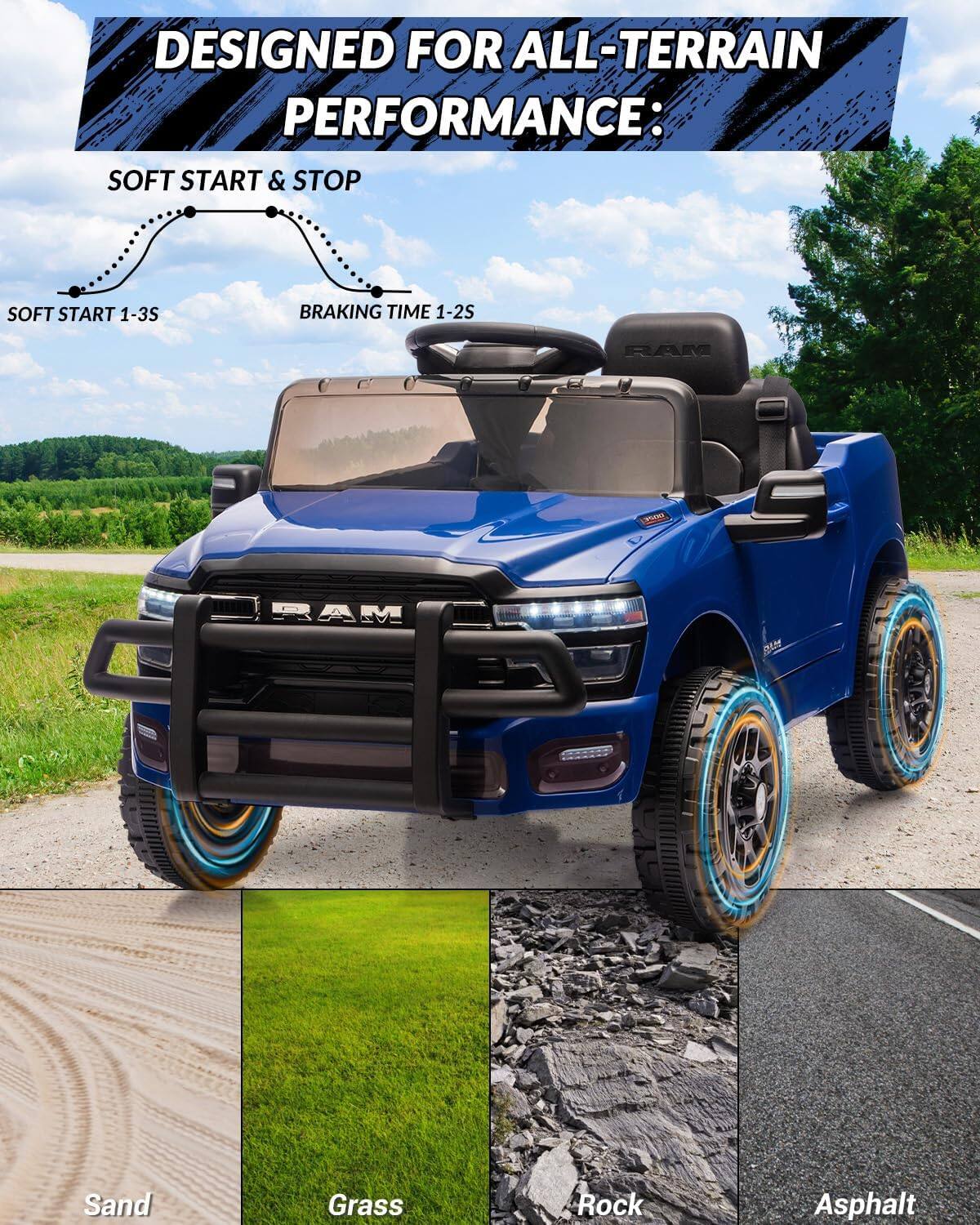 Qeetex Electric Truck Car for Kids, Licensed RAM 12V Ride On Cars w ...