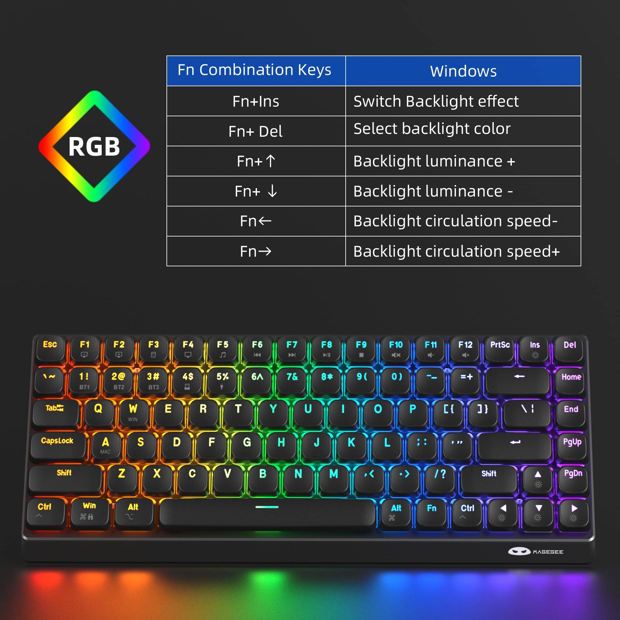 Earthley Blooms Wireless Rgb Mechanical Moon84 Triple Mode 2.4ghzbtusb ...