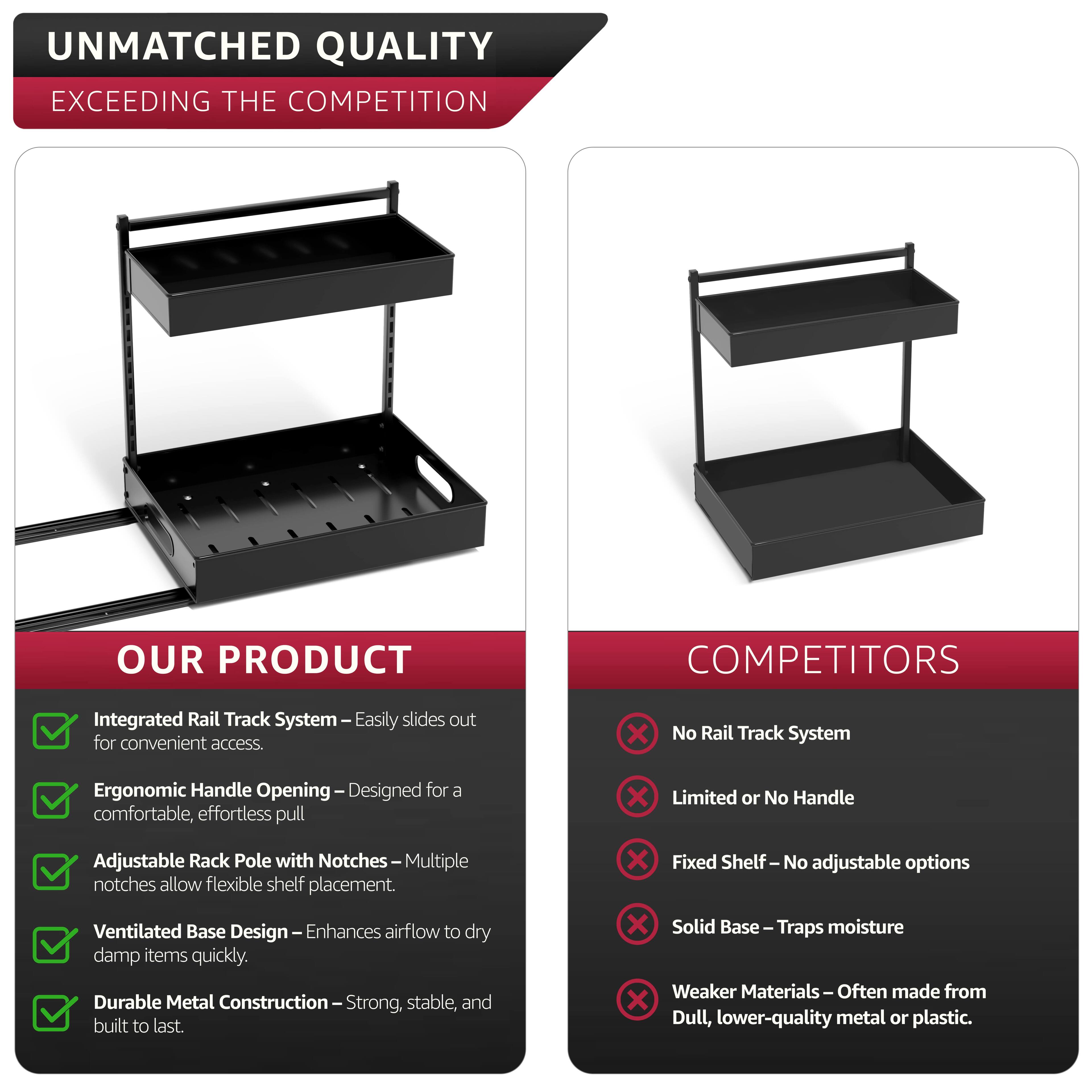 Sorbus 2 Pack 2 Tier Pull Out Under Sink Organizer and Adhesive Tape ...