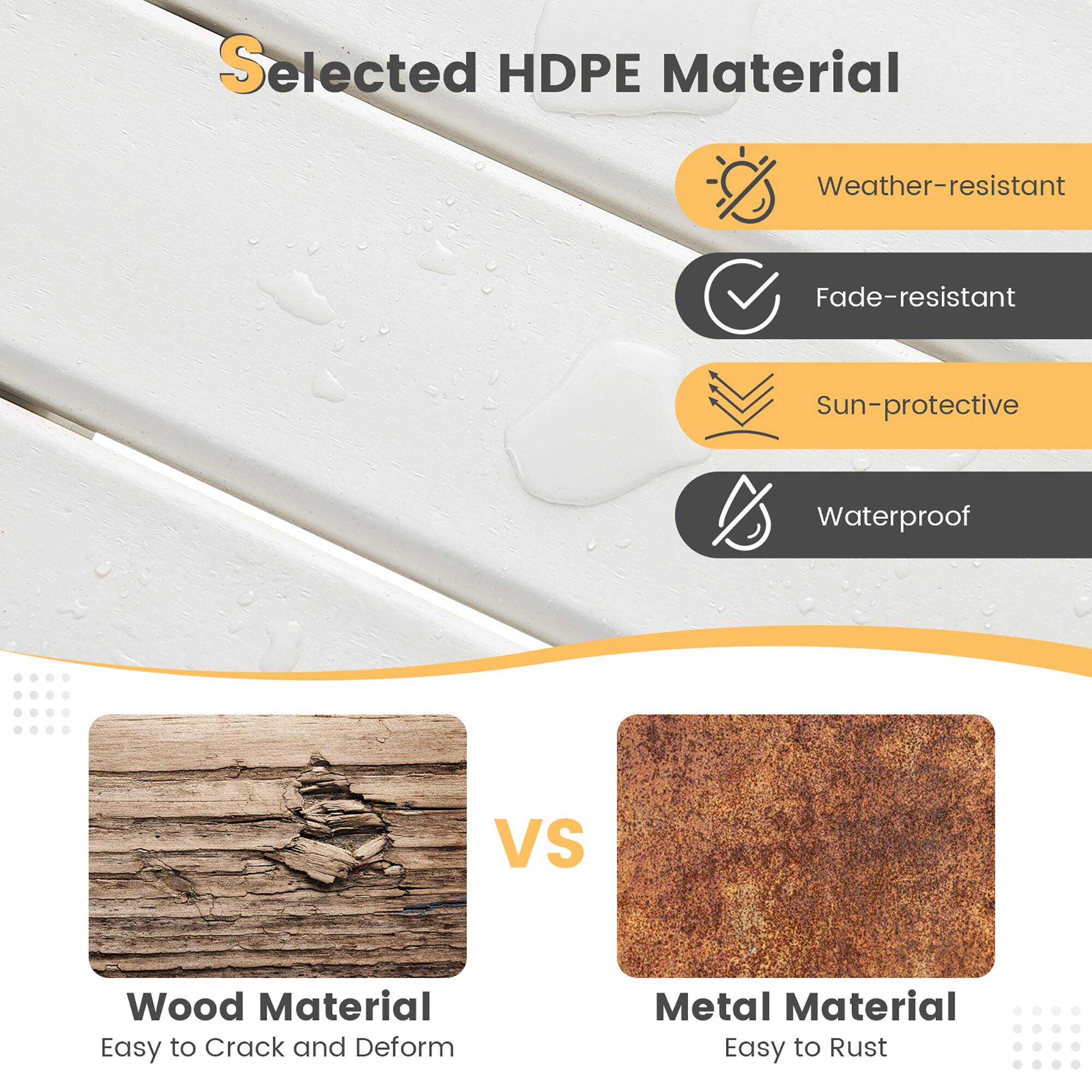 Costway 14" Patio Adirondack Side End Table HDPE Square Weather ...