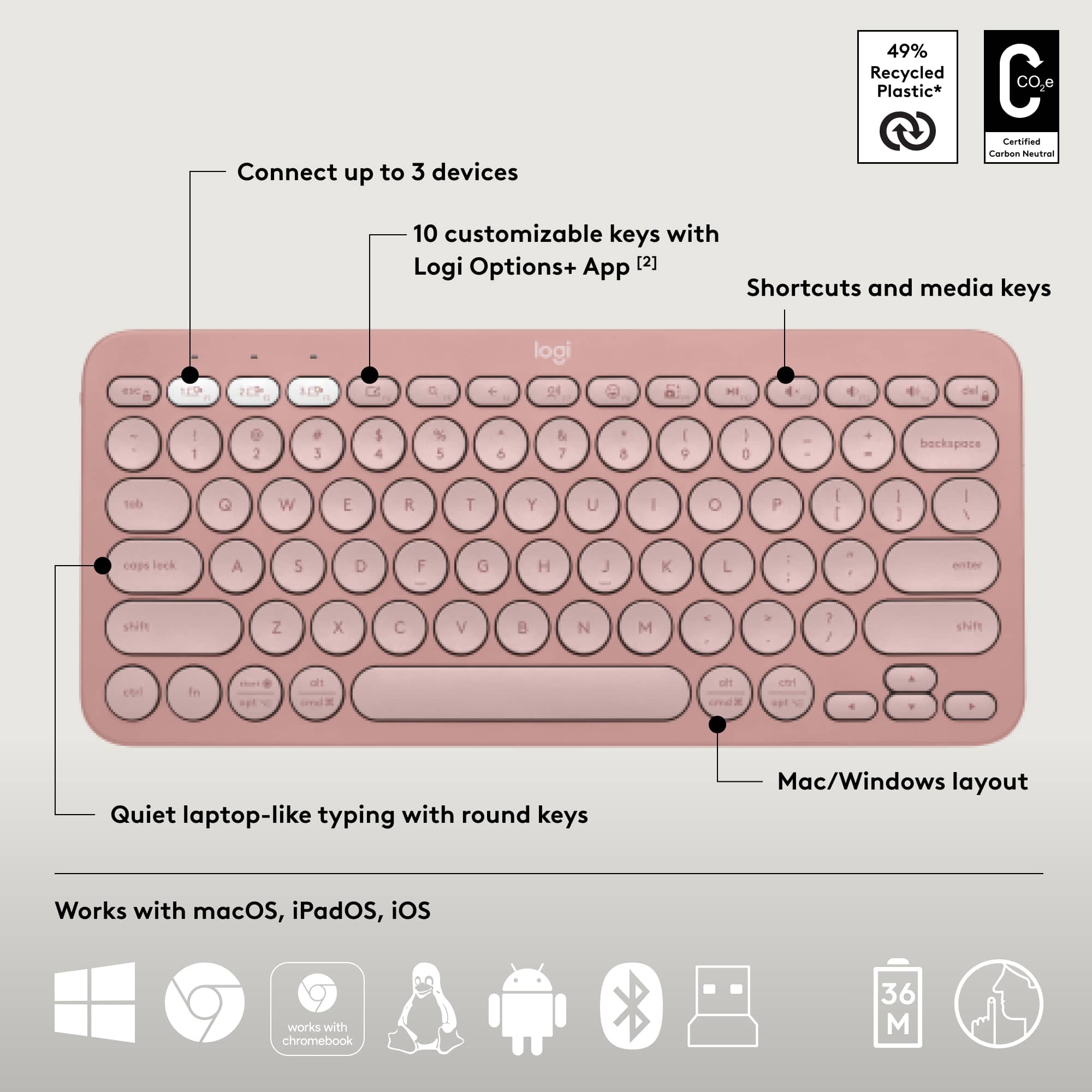 Logitech Pebble 2 Combo Compact Wireless Scissor Keyboard and Mouse ...