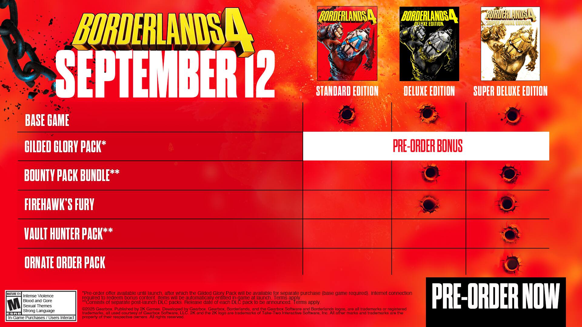 Borderlands 4 Nintendo Switch 2 - Best Buy