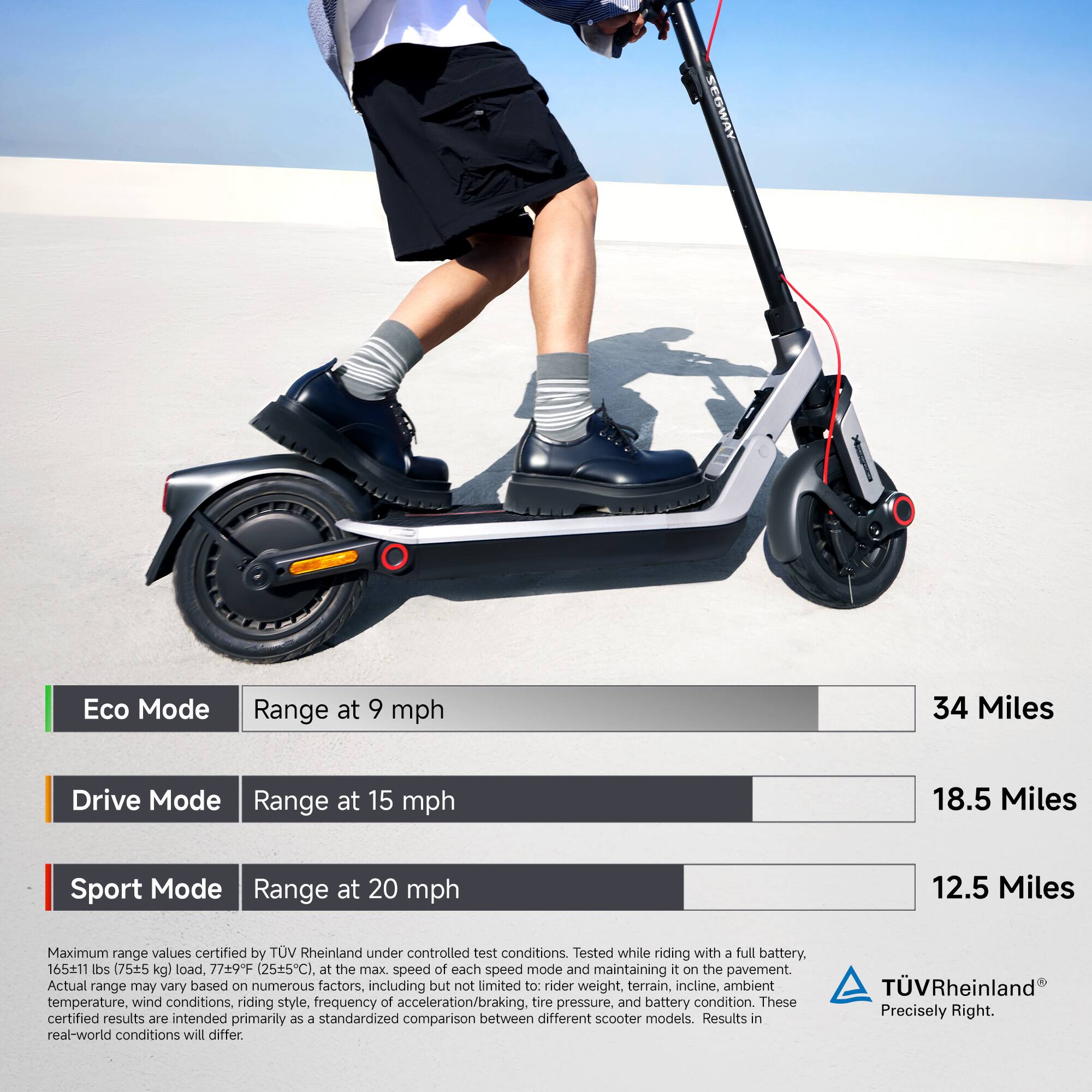 Segway E3 Pro Electric Scooter with 20 mph Max Speed and 34 miles Max ...