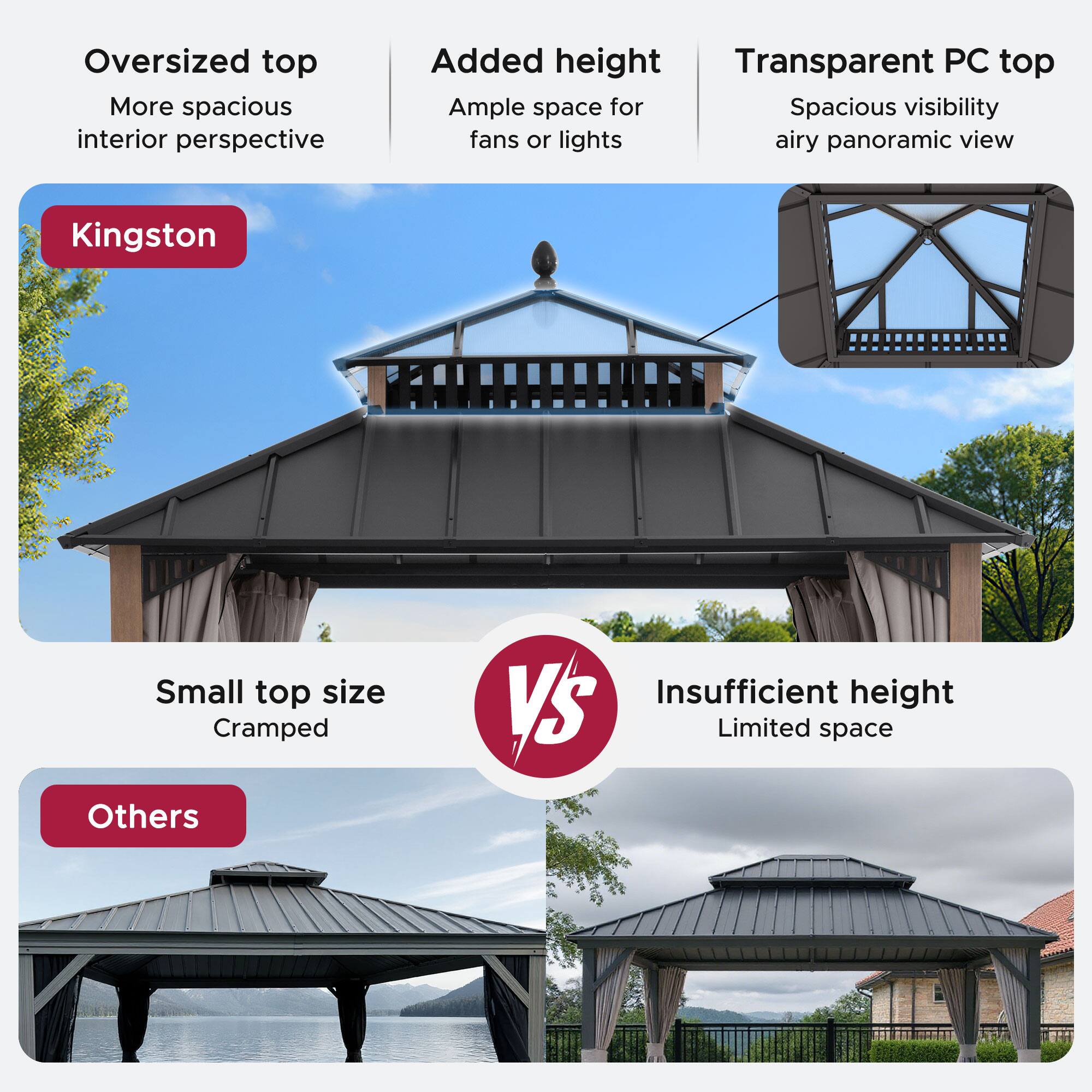 SUNJOY 10x10 Kingston PC Top Rectangular Gazebo Wood Grain A10204382000 ...