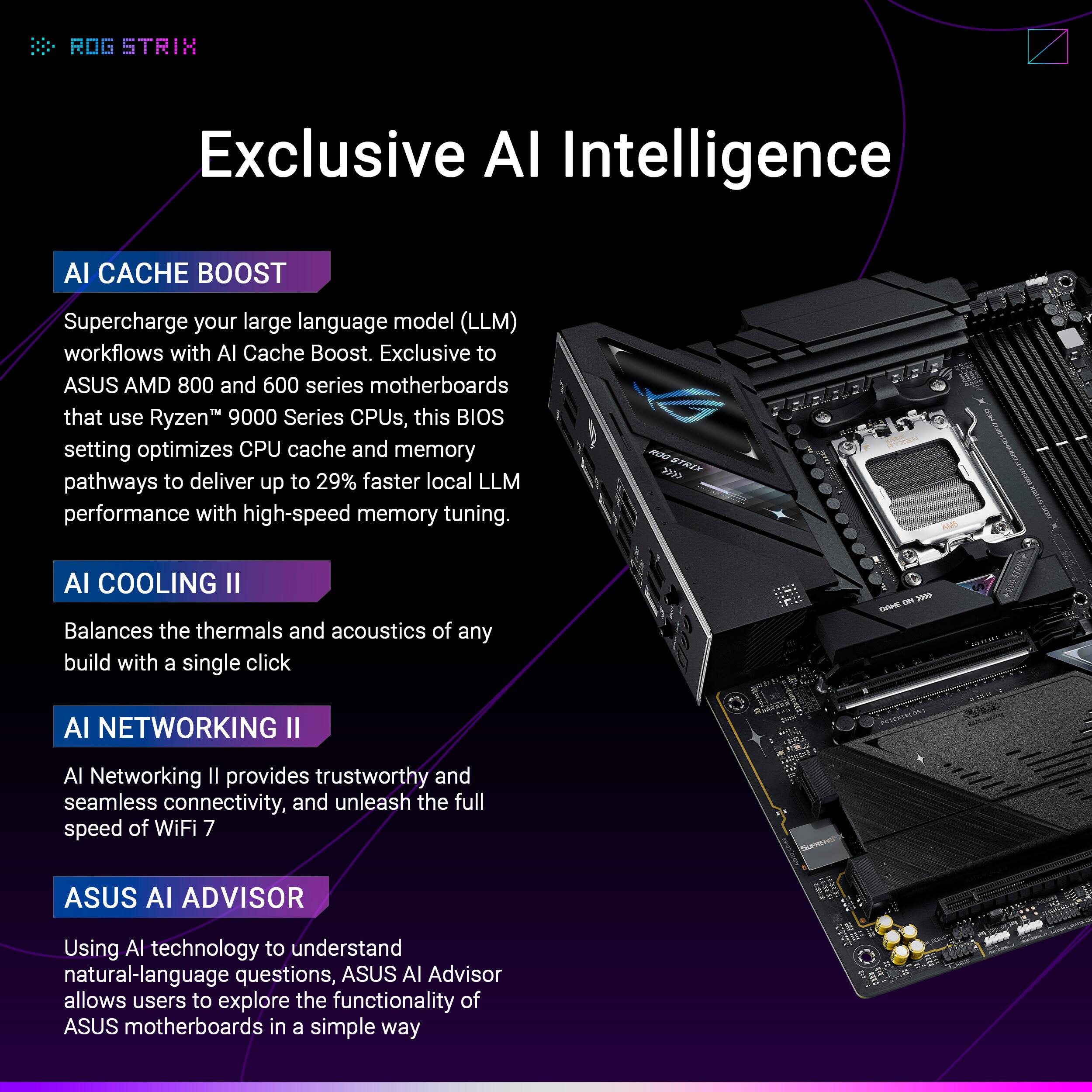 ASUS ROG STRIX B850 F GAMING W7 NEO (Socket AM5) AMD B850 ATX DDR5 Wi ...