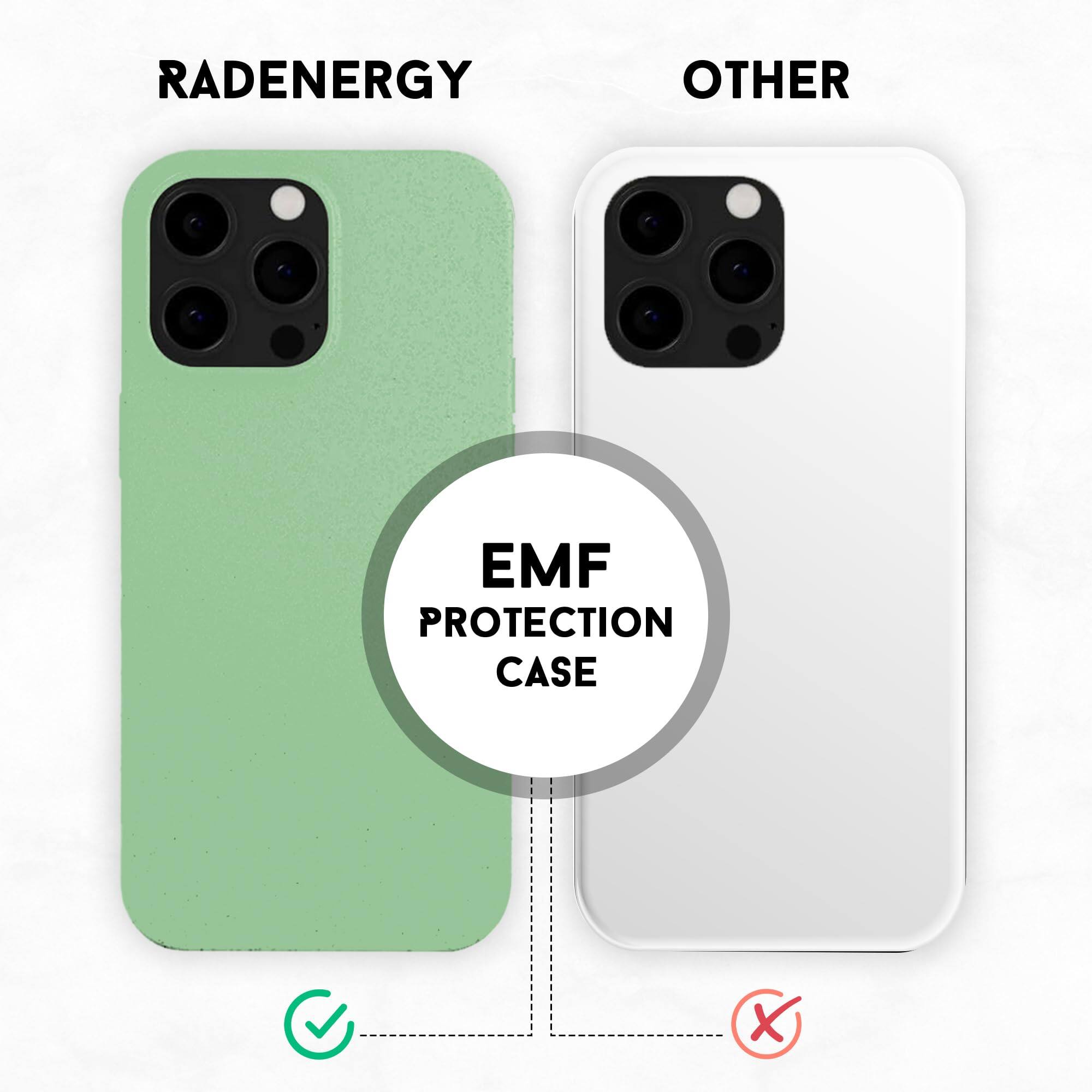 RadEnergy EMF Protection and Anti Radiation Liquid Silicone Shungite ...