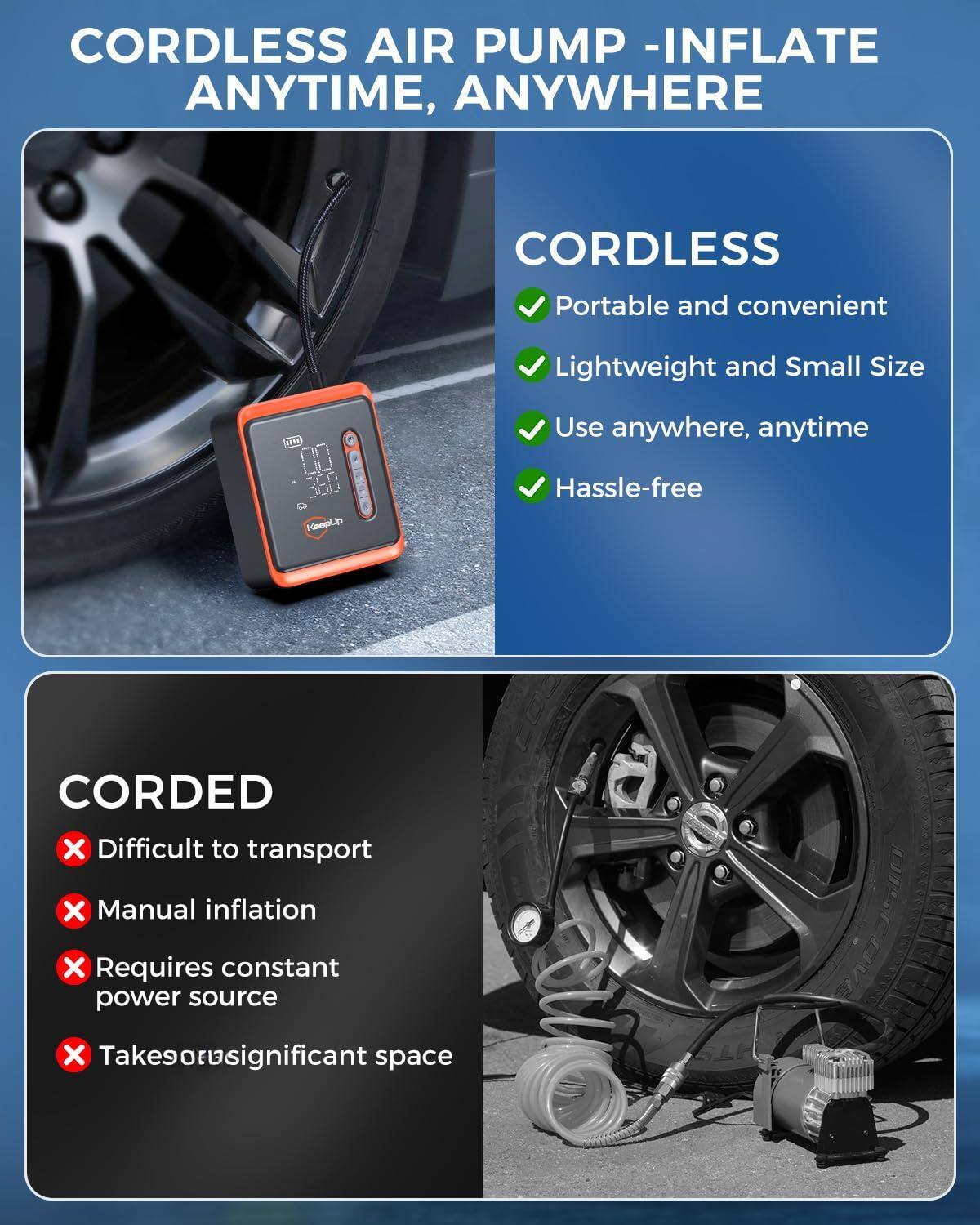 JETRANSPORT Tire Inflator Portable Air Compressor 150 Psi Cordless Pump ...