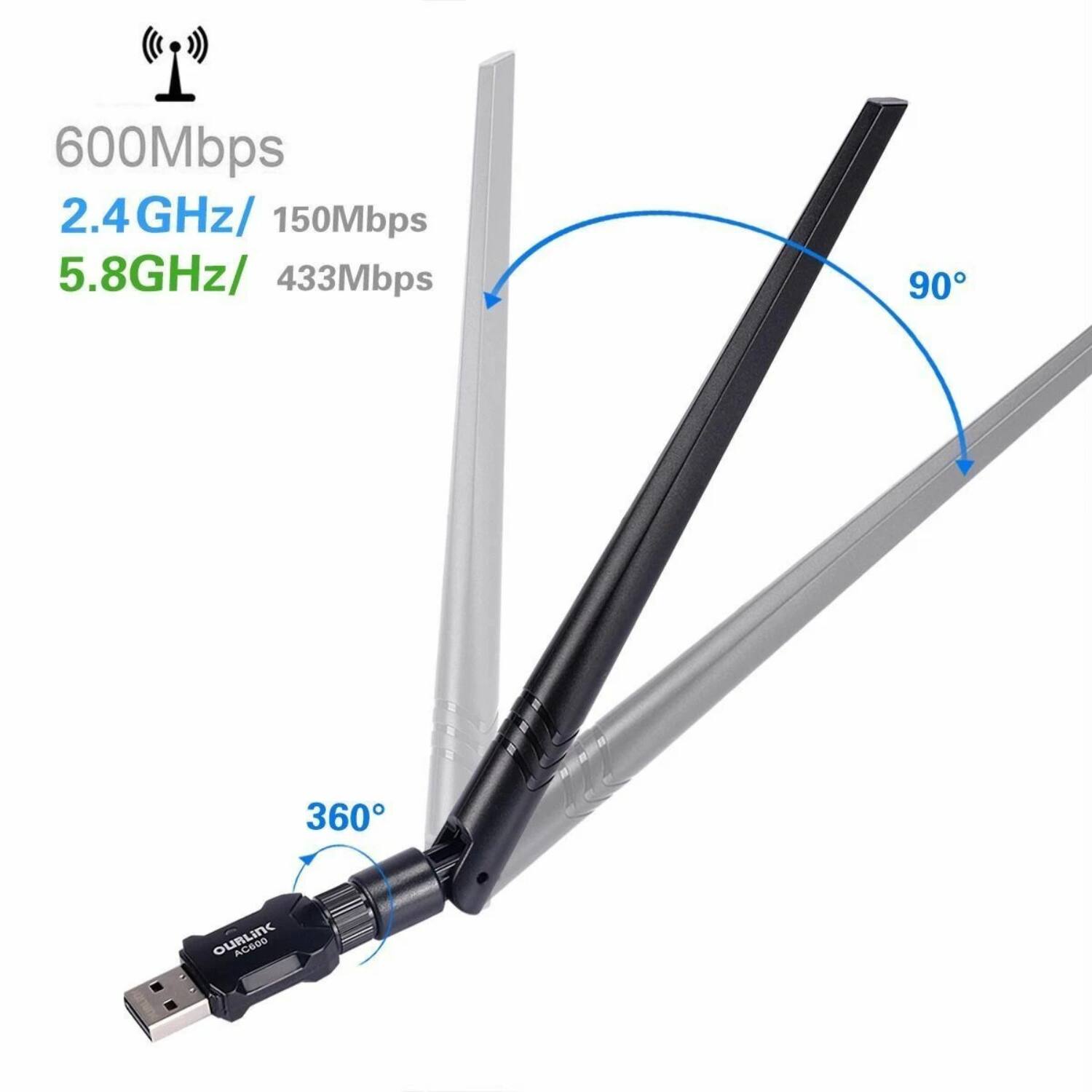 Stock Preferred Dual Band USB WiFi Adapter 802.11ac AC600 600Mbps Black ...