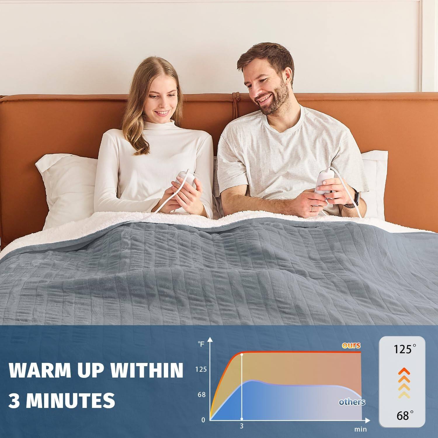 blue Paaaawaters Heated Electric Blanket Queen Size Heating Blanket ...