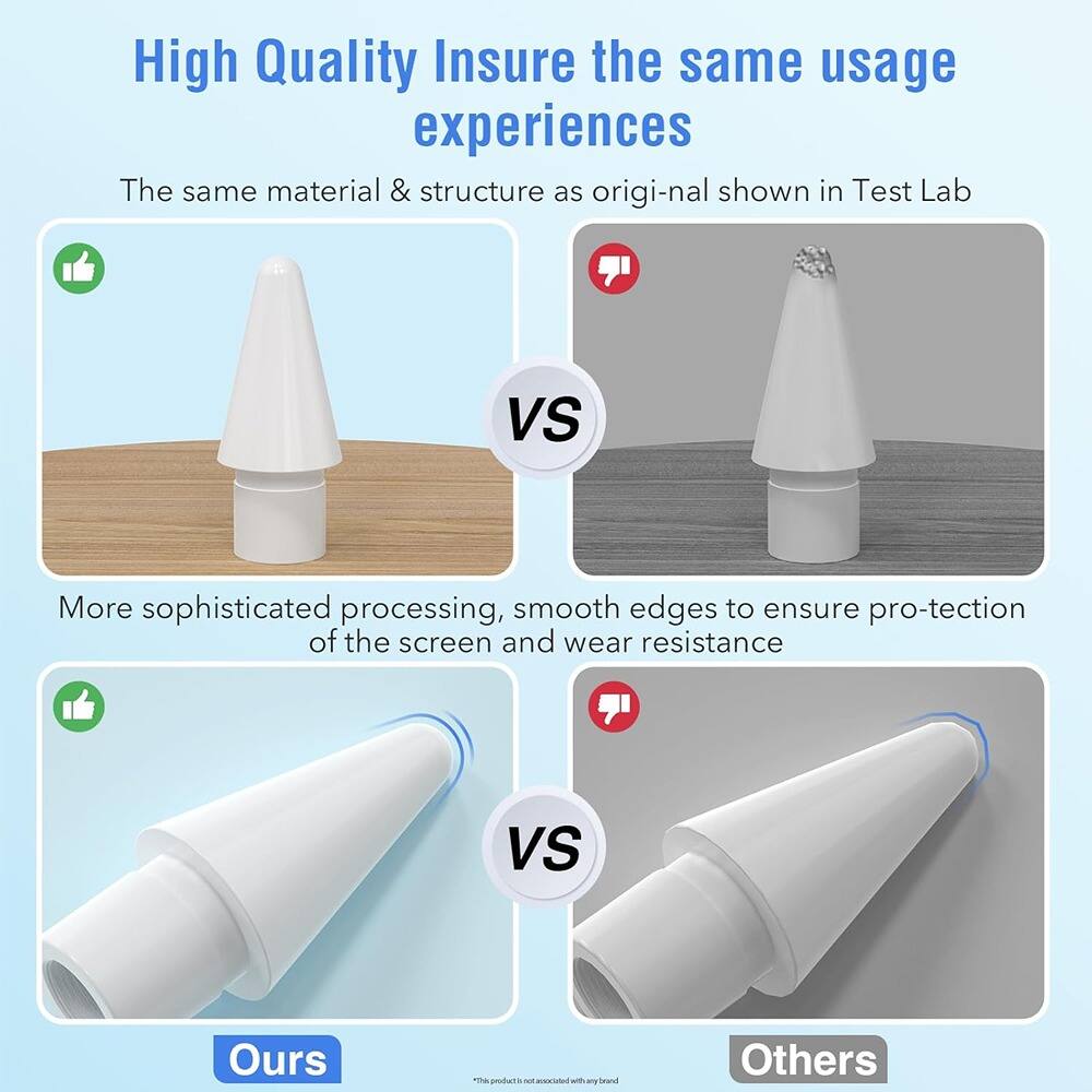 RTMB Apple Pencil First and Second Generation Tips for Accurate Drawing ...