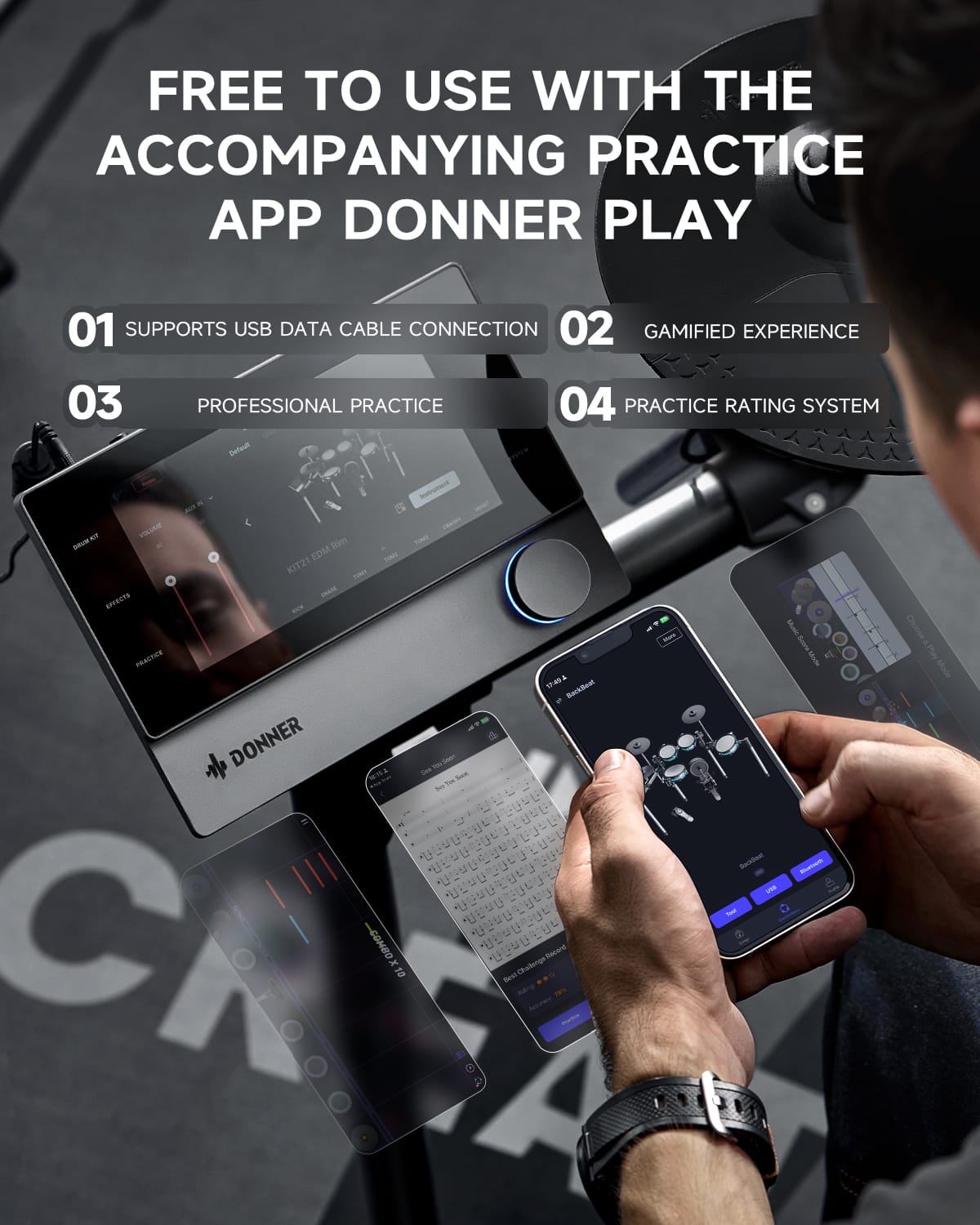 Donner music Donner Beat Electronic Drum Set Black Donner Beat E-Drum ...