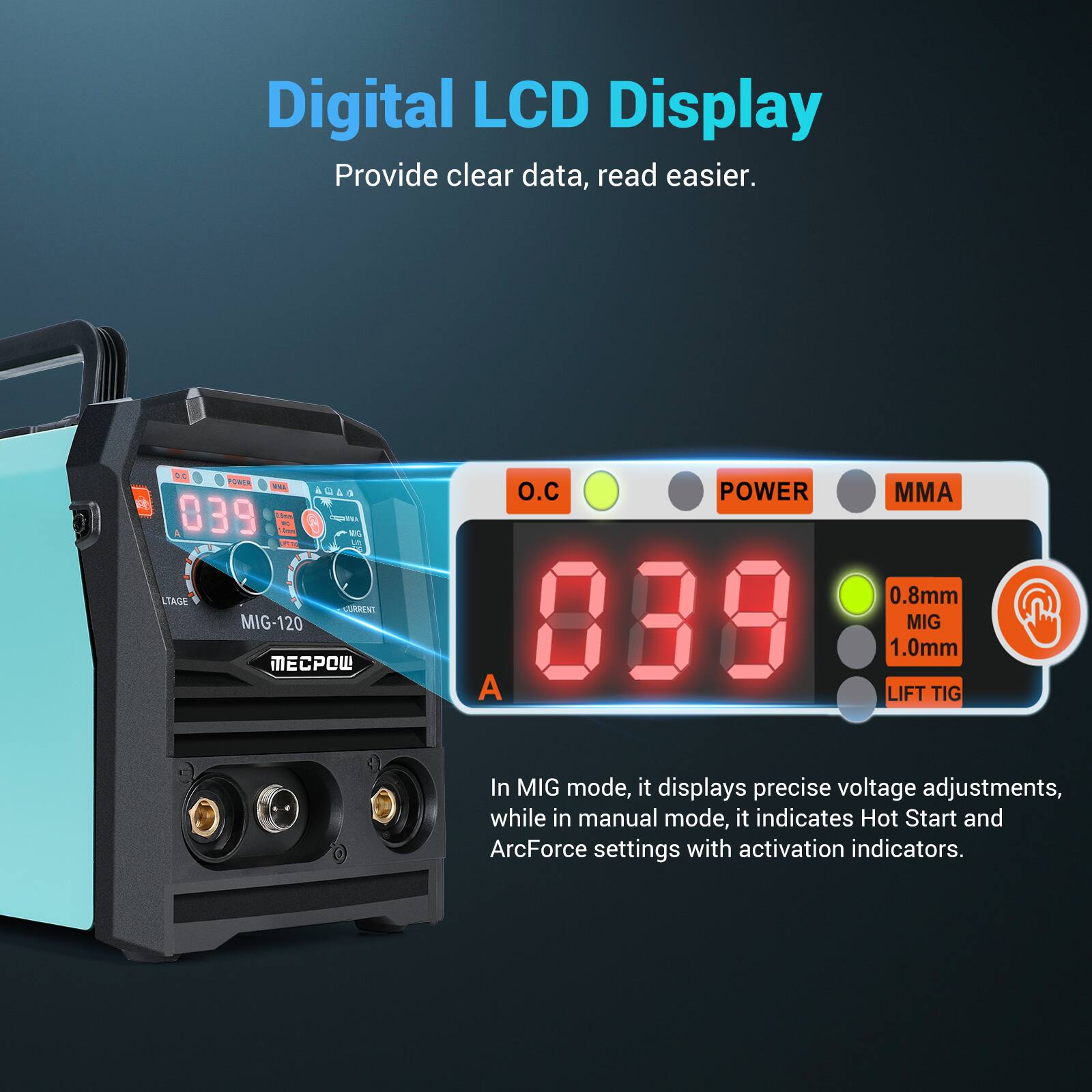 Mecpow MIG 120 120A 3 in 1 MIG/MMA/Lift TIG Welder, Gasless Flux Core, Dual Voltage 110/220V ...