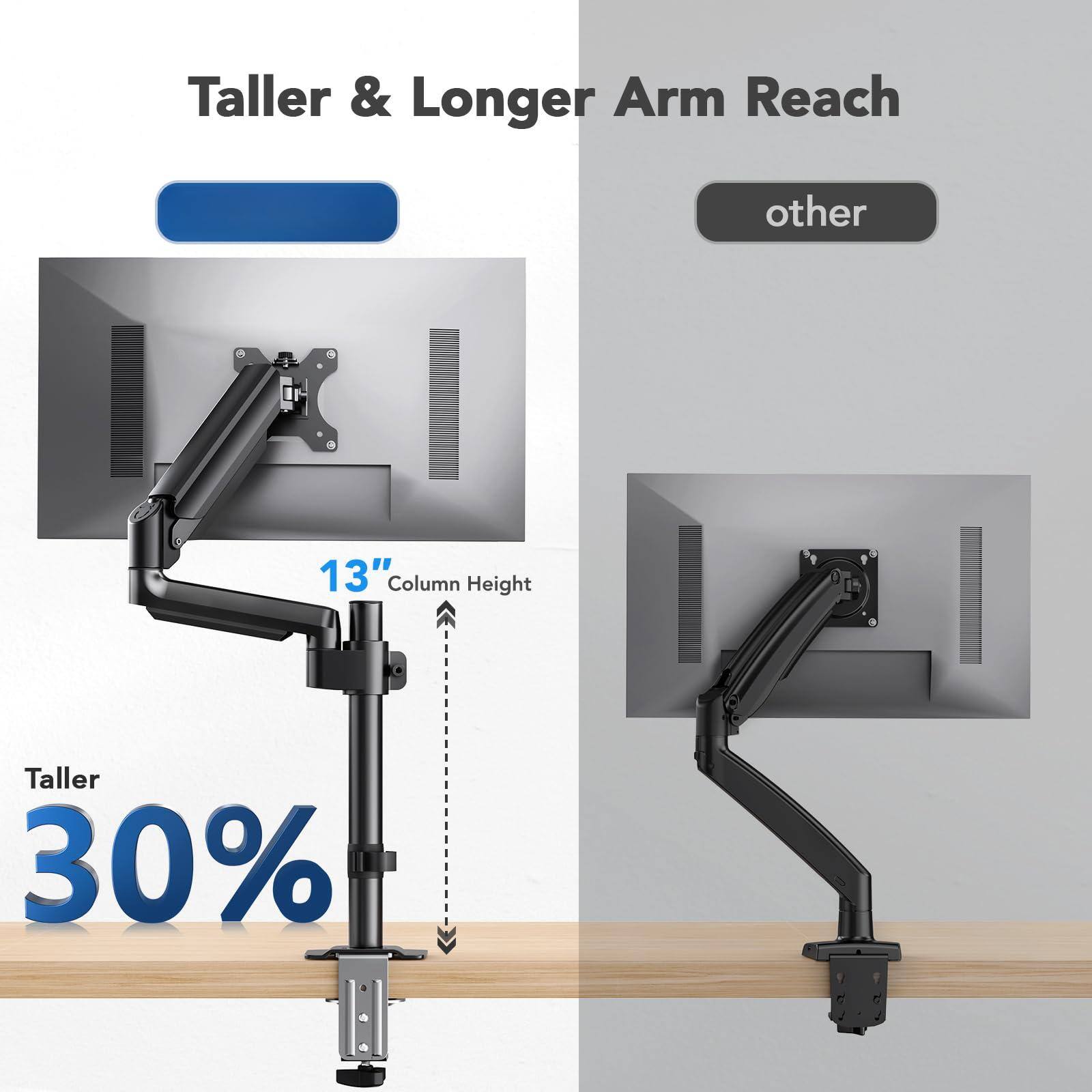 Hirose Alice Single Monitor Arm Tall Computer Stand For 13 32 Inch ...