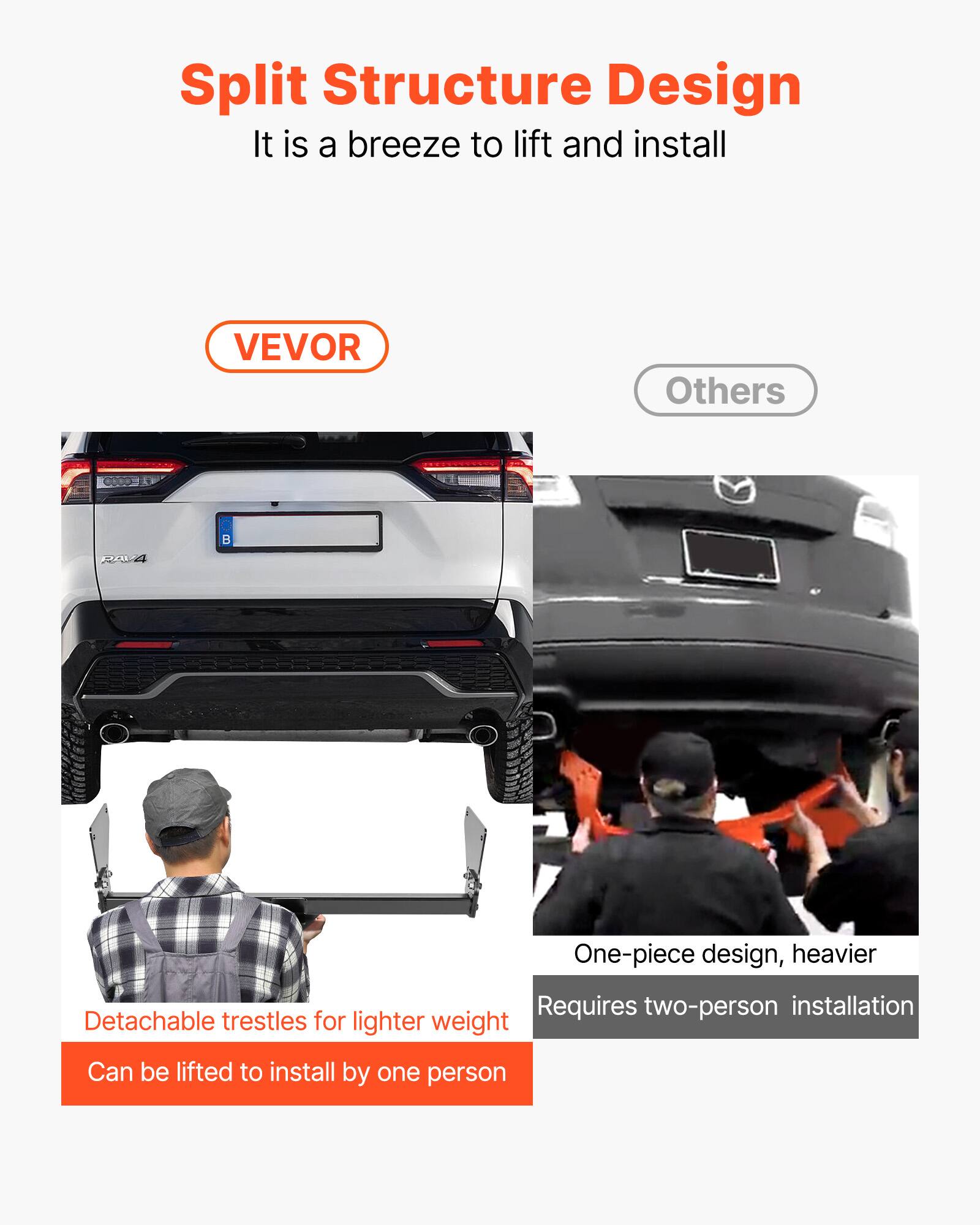 VEVOR Class 3 Trailer Hitch, 2 Inch Receiver, 6000 lbs, Q345B Steel Tube Frame, Compatible with ...