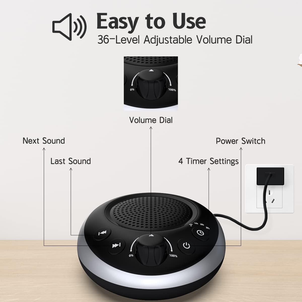 Pacoar Cade Sound Machine Loud White Noise Nonstop Brown Sounds Adults ...