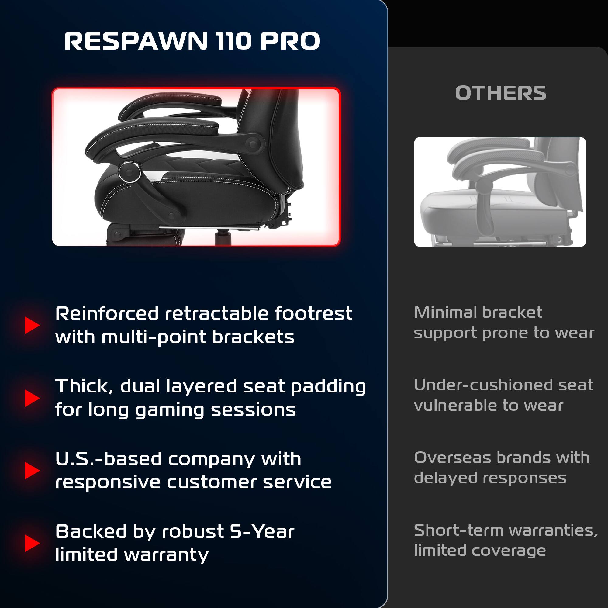 Respawn Products RESPAWN 110 Pro Gaming Chair Gaming Chair with ...