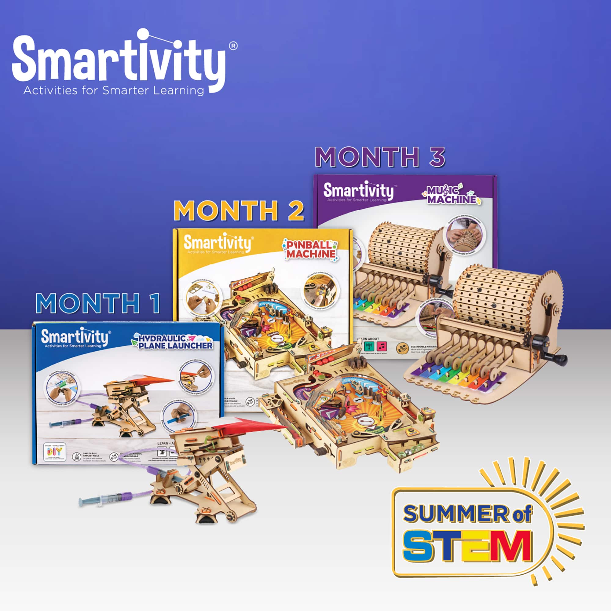 Best Buy: Elenco Smartivity Summer of Stem Activity Kit G0756619014234