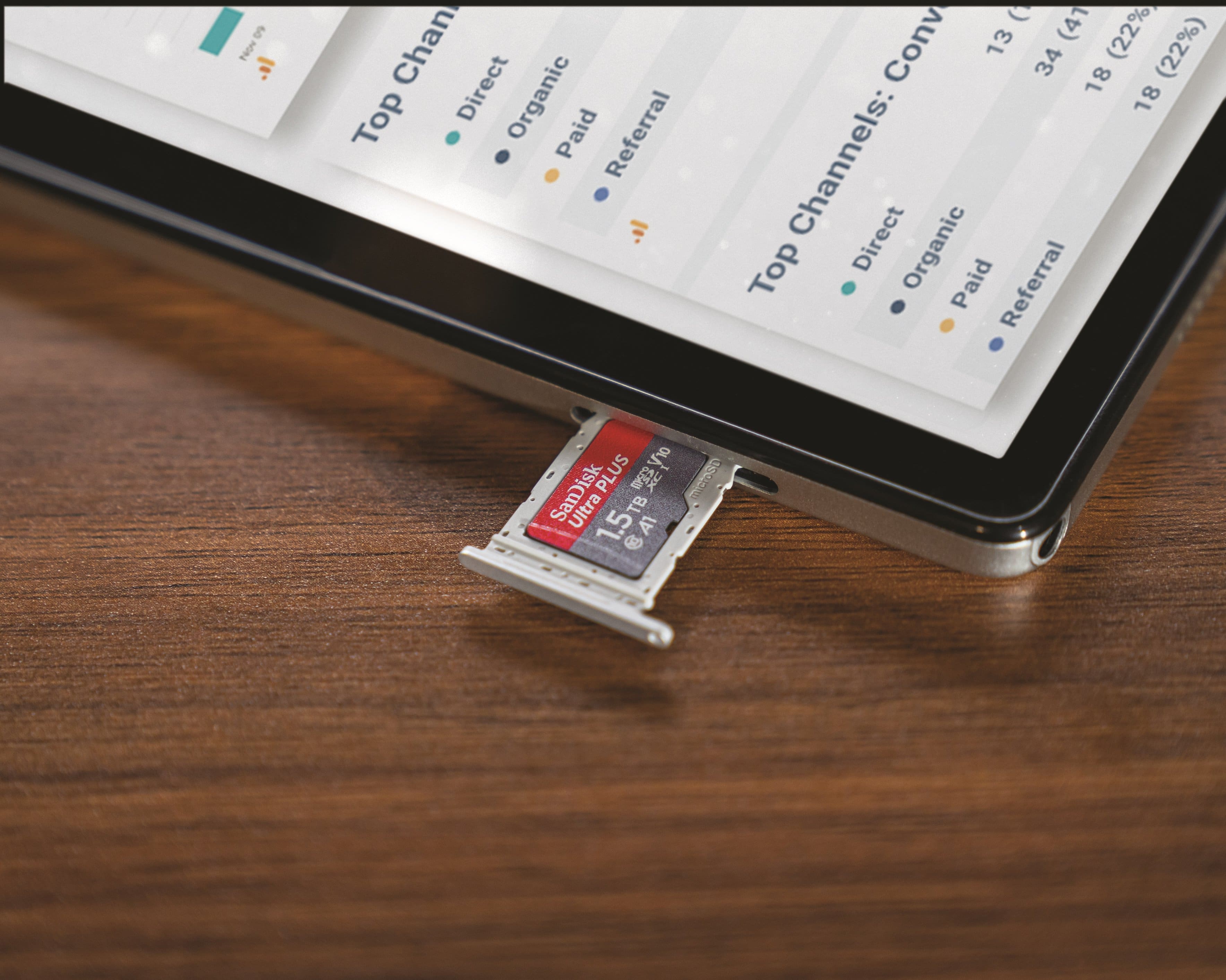 Customer Reviews: SanDisk Ultra PLUS 1.5TB microSDXC UHS-I Memory Card ...