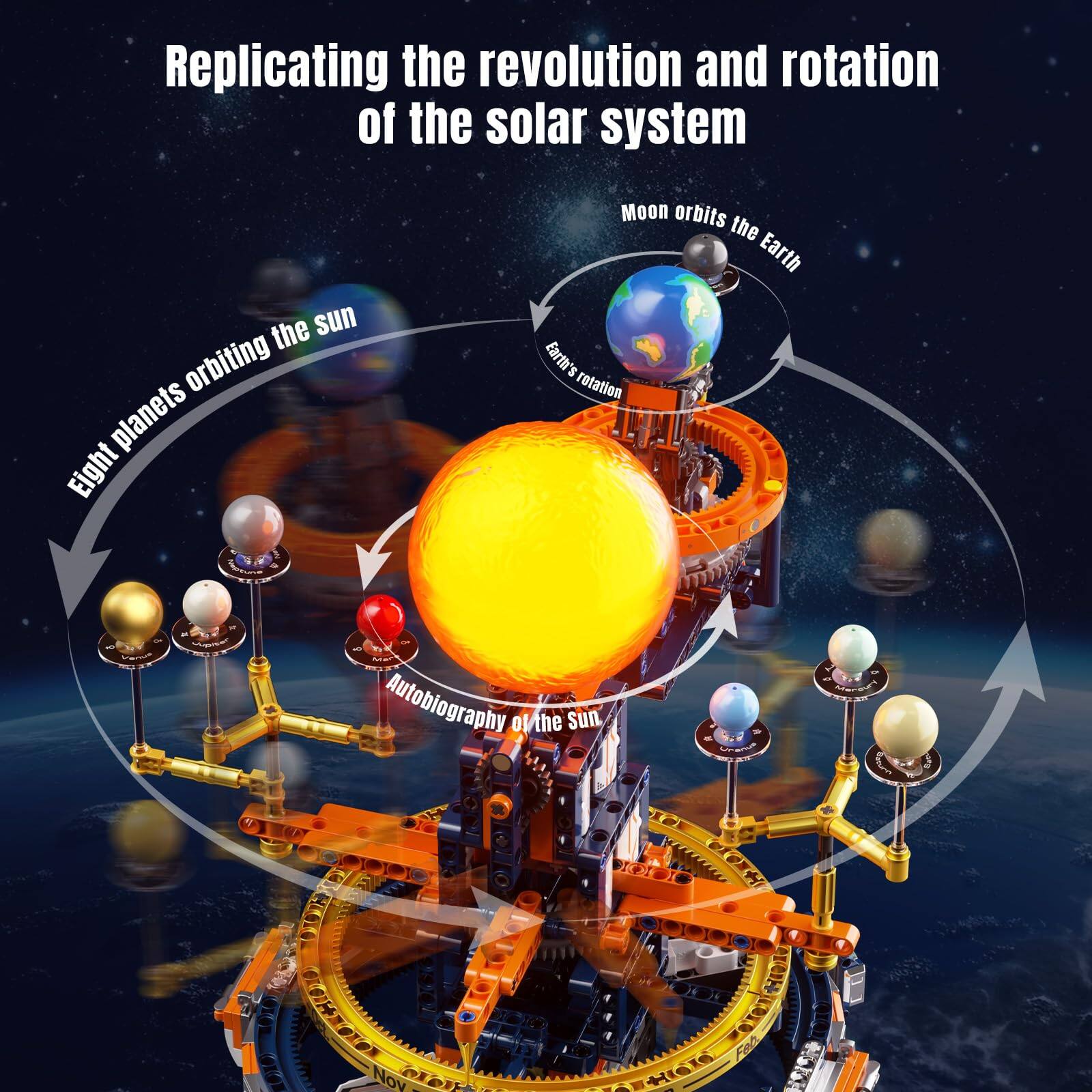 EZTW1 Solar System Building Set Toys 876 Dual mode Rotating Space ...