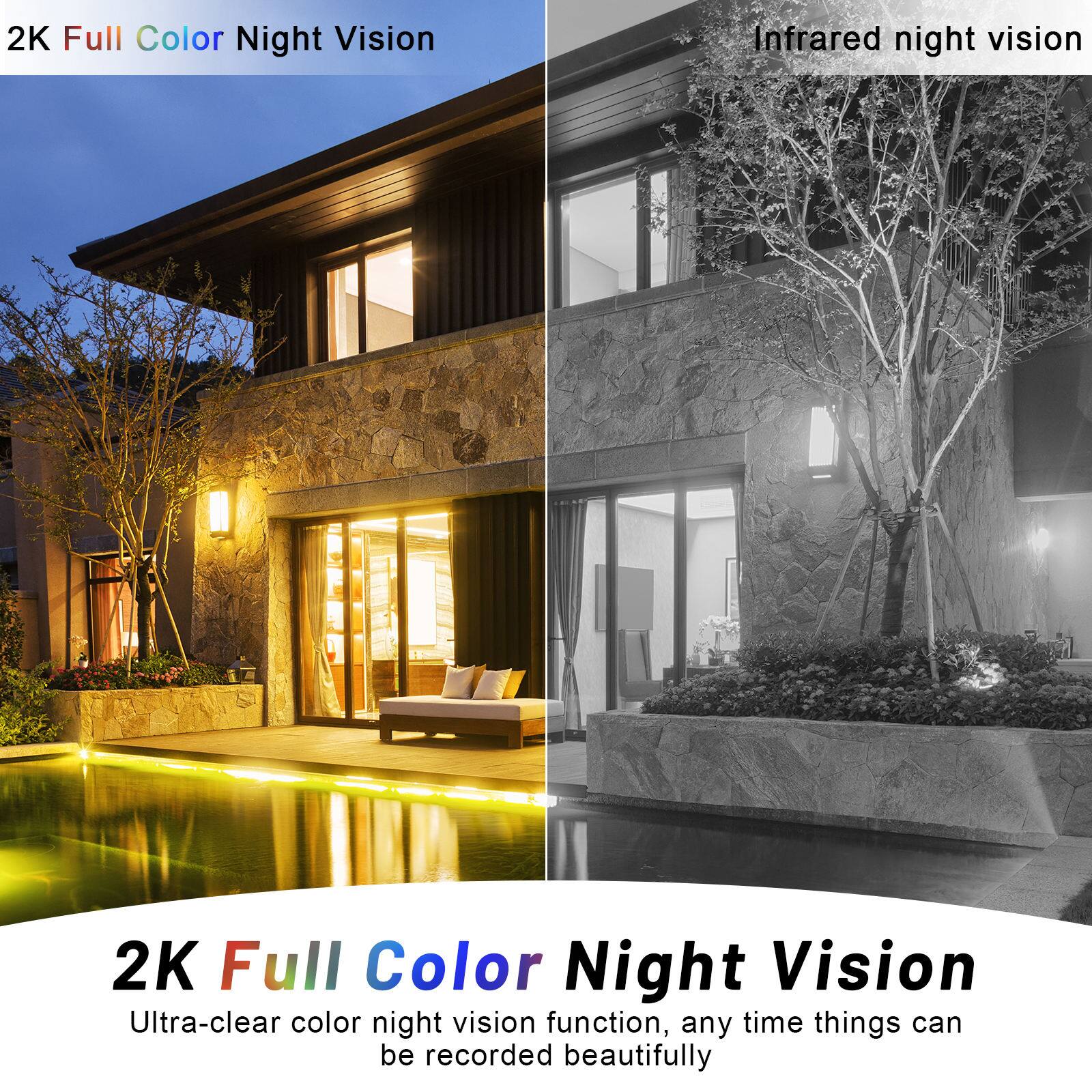 Wrightmaster 360° 2K Outdoor Light Bulb Security Camera with Color ...