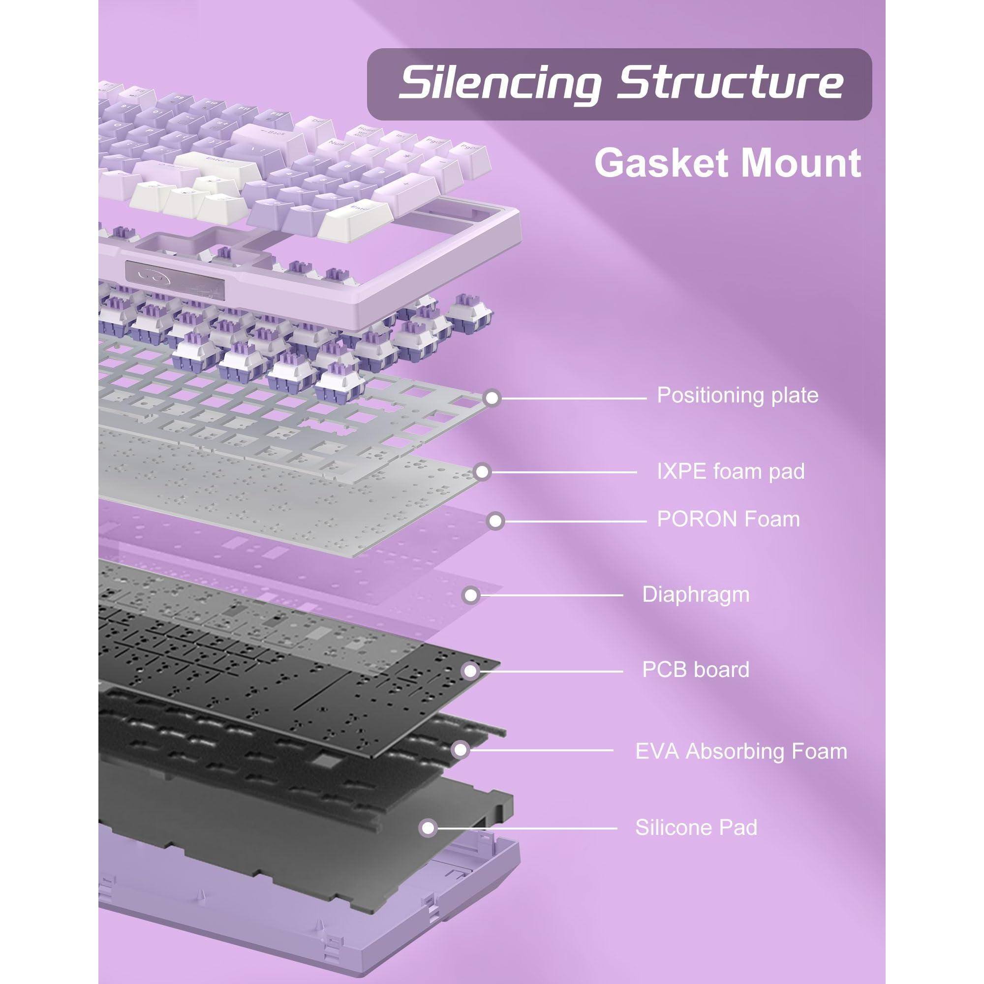 Earthley Blooms Sky98 Mechanical Gaming 96 Gasket Hot Swappable Wired ...