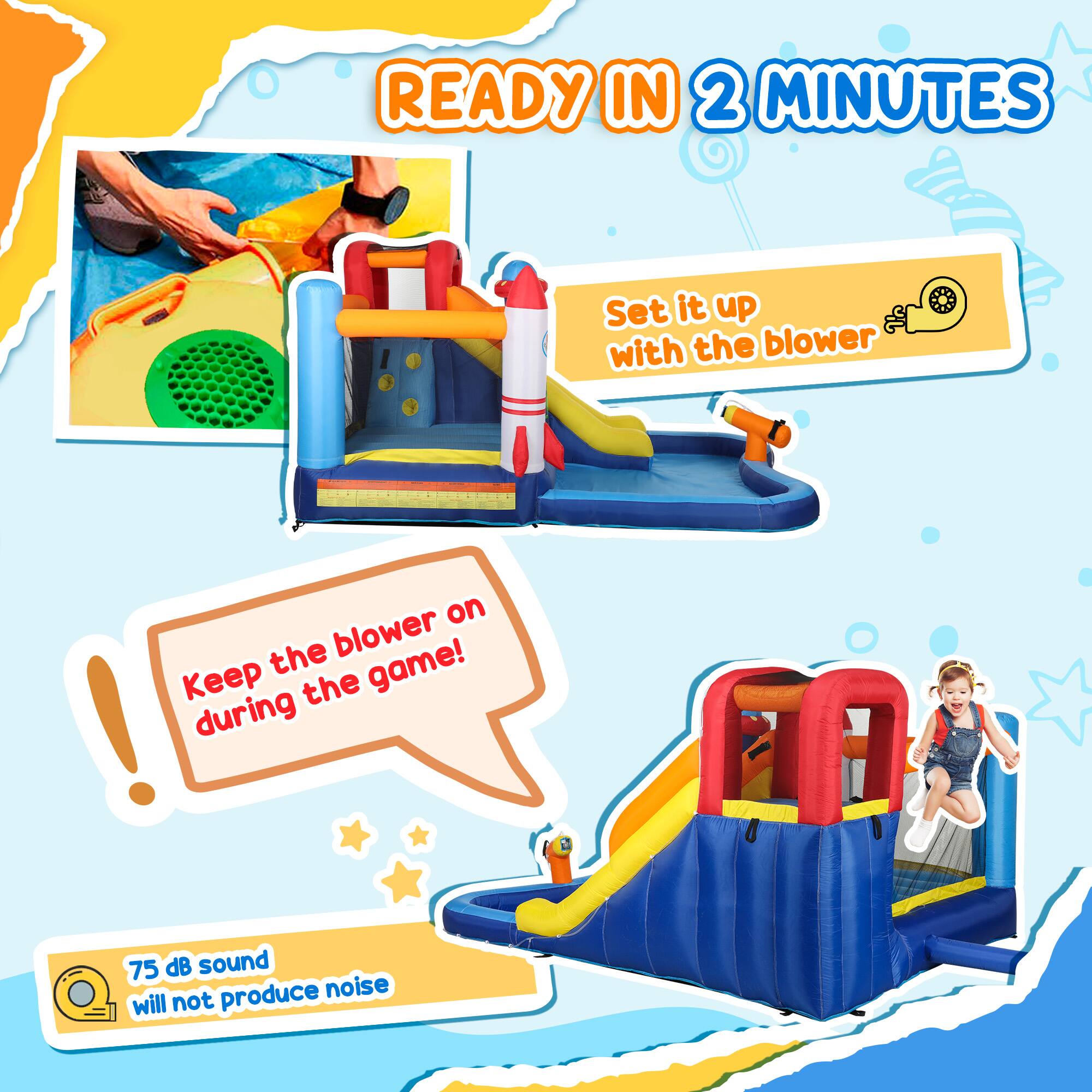 Qaba Inflatable Water Slide Park, Kids Bounce House, Splash Pool ...