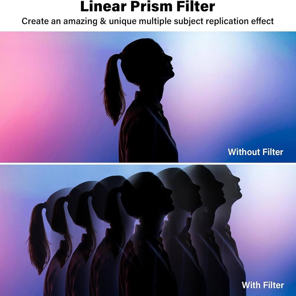 Schertz 77mm 6 Color Lens Filter Set – Red, Orange, Yellow, Green, Blue ...