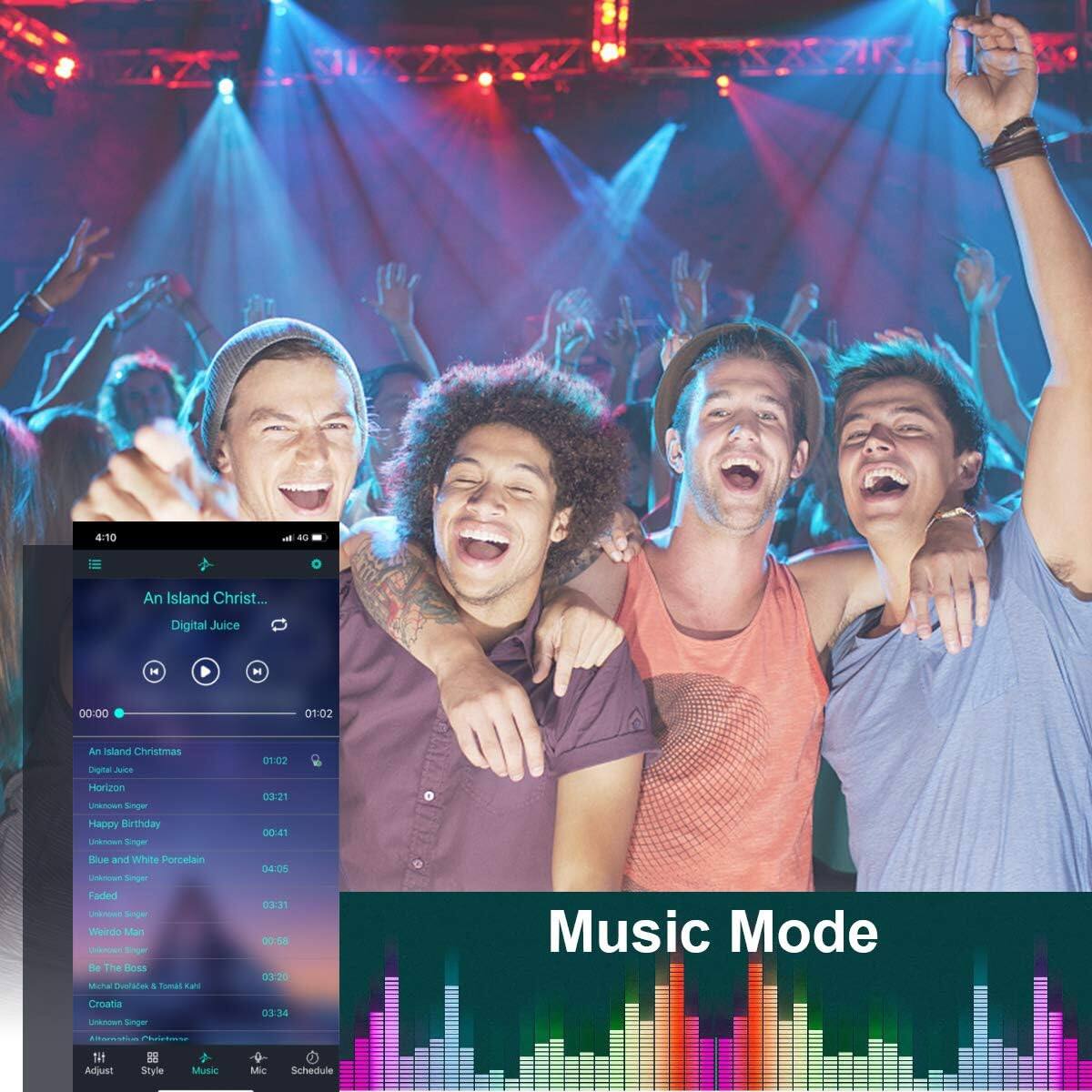 ACJPR Bluetooth LED Controller, App Control for RGB 5050/2835 LED Strip ...