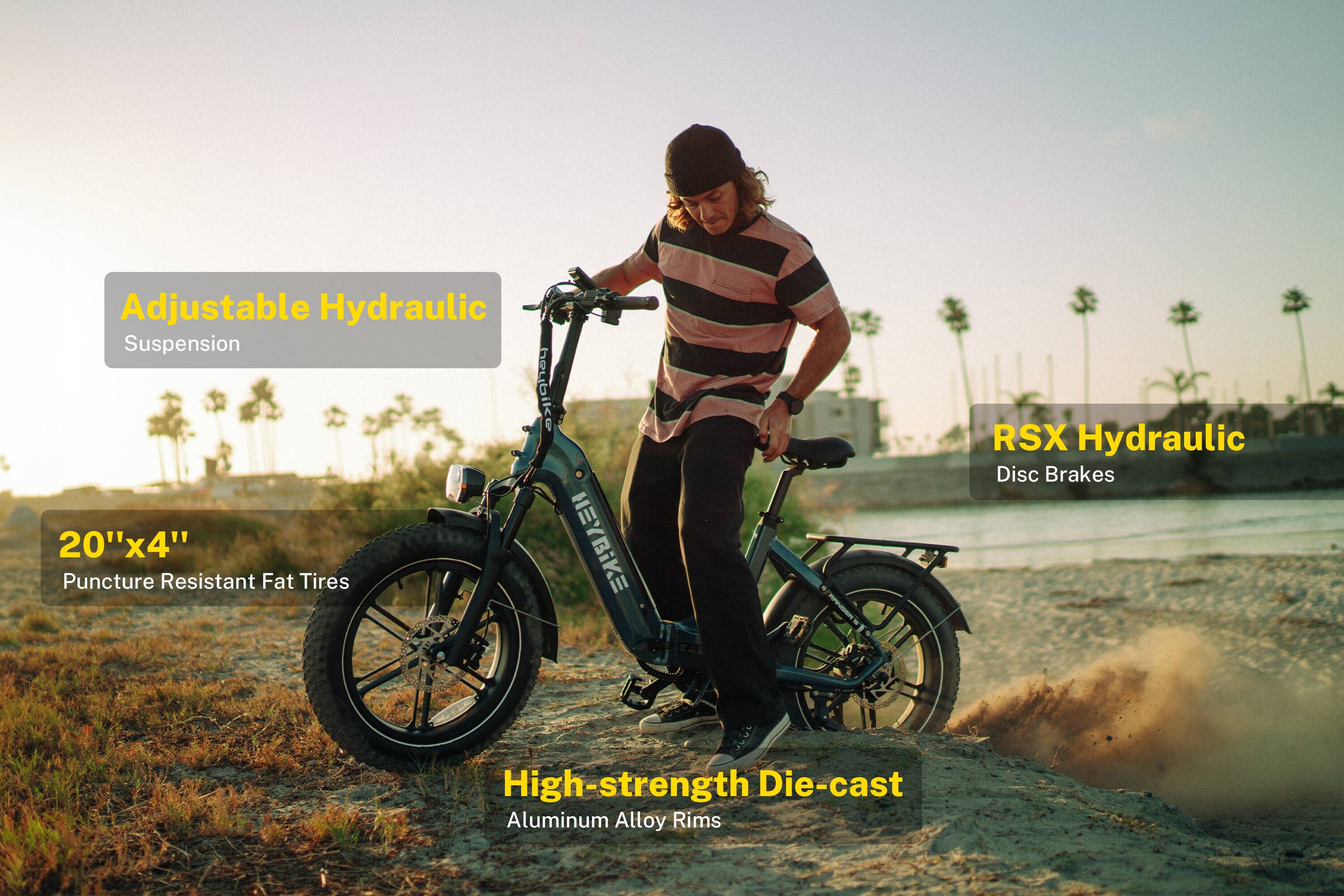 Customer Reviews: Heybike Ranger S Foldable Fat Tire Step-thru Ebike 55mi Max Range 28mph ...