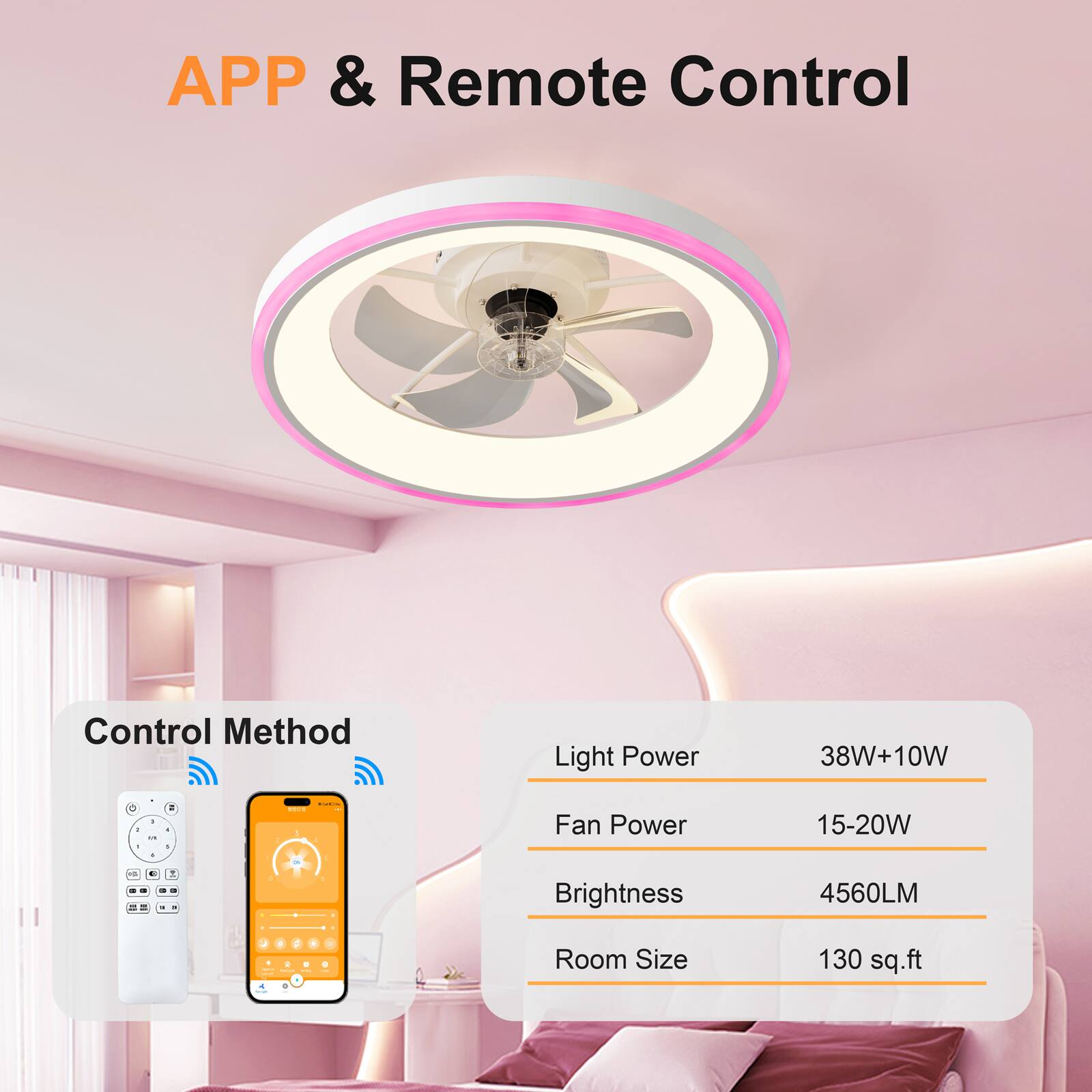 Loheer Ceiling Fan with Lights, 23.6 Inch Low Profile RGB Flush Mount ...
