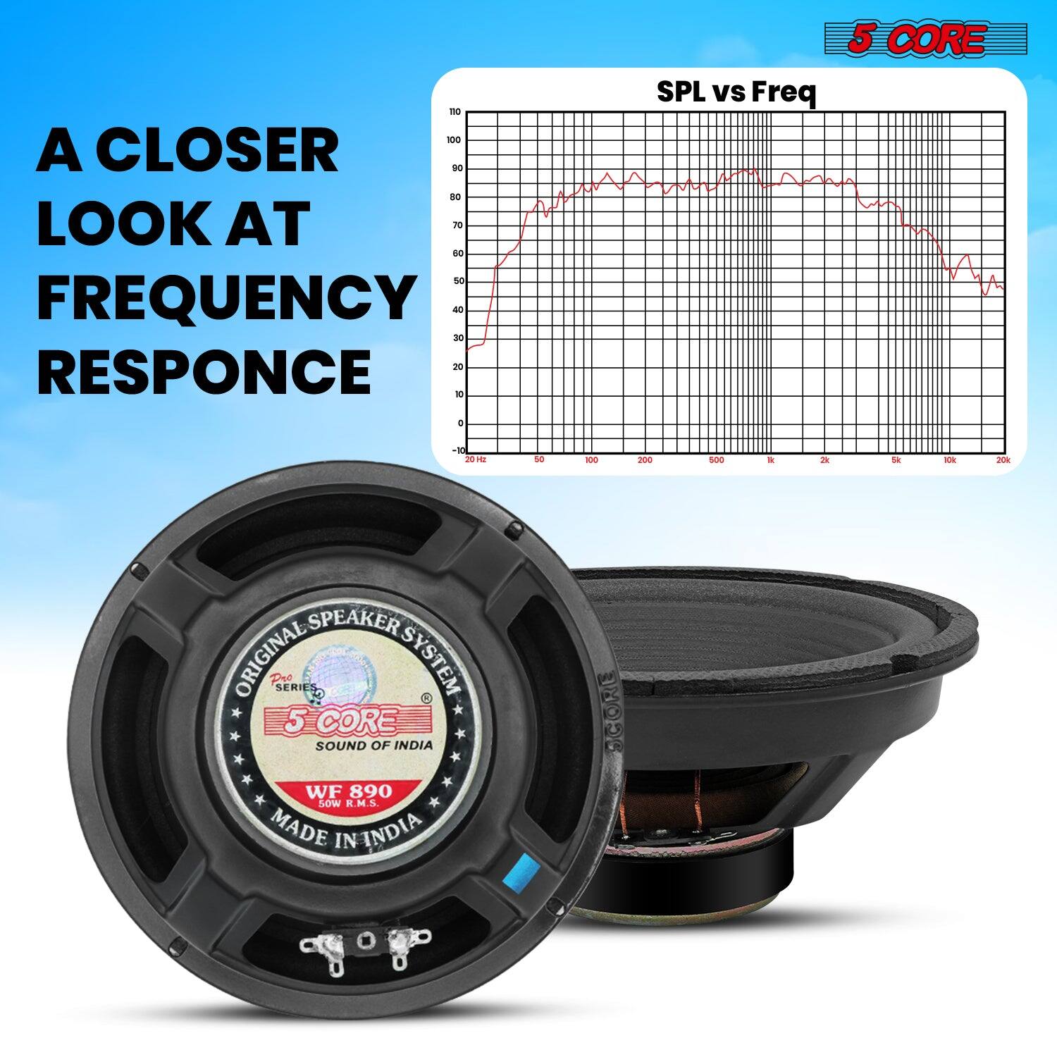 5 CORE 8" Subwoofer Pair 500W Car Audio Sub Woofer Speaker 4 Ohm Bass ...