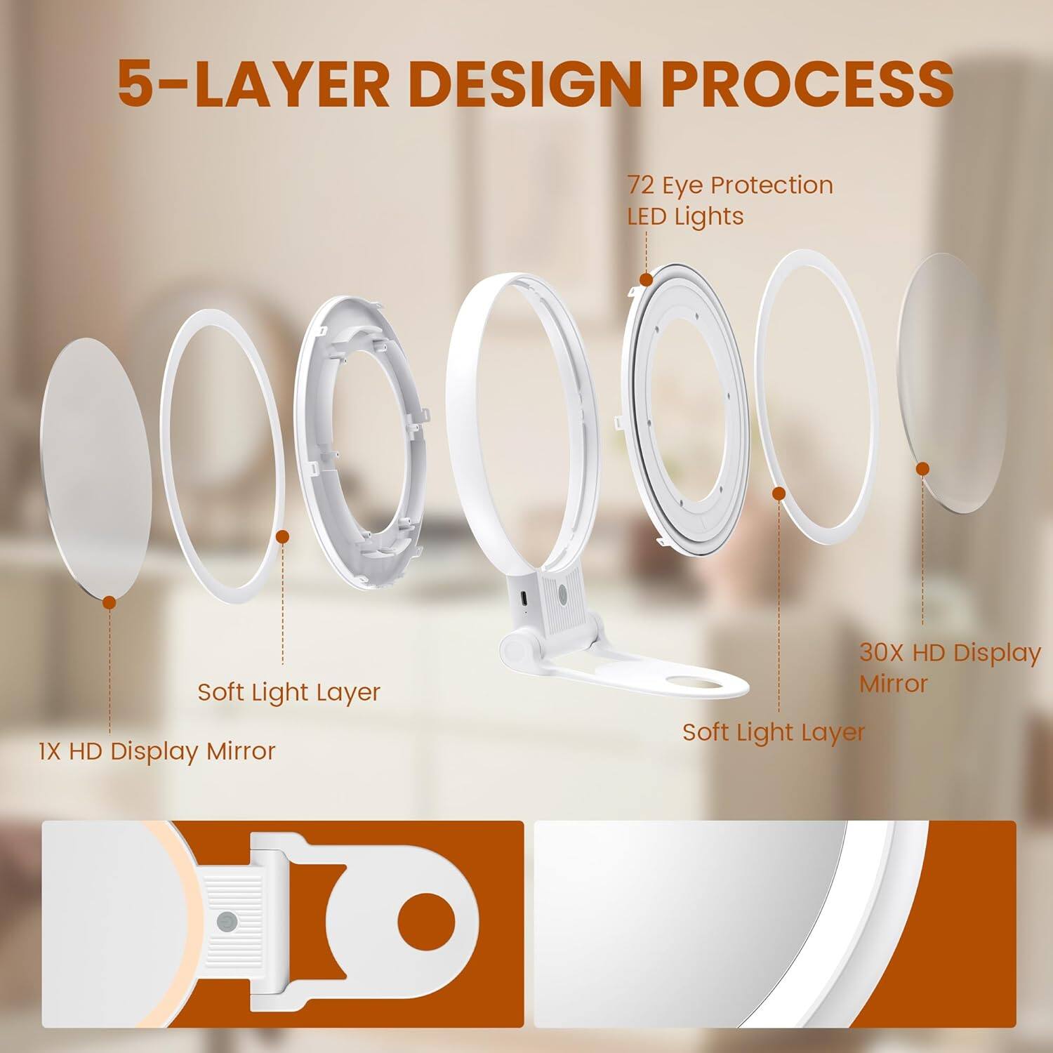 Stamp n Camp 1X/30X Lighted Makeup Mirror with Magnification, Double ...