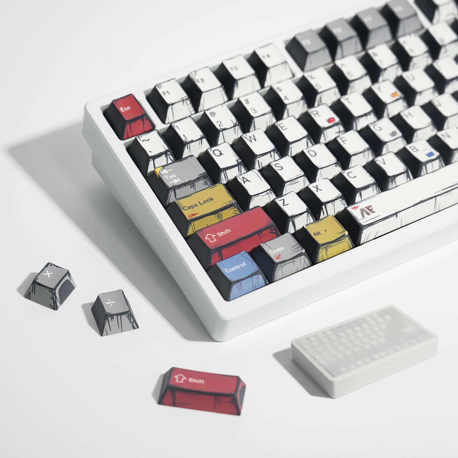 Comfort Essence - Pbt Doubleshot Keycaps Anime Theme Set For Mechanical ...