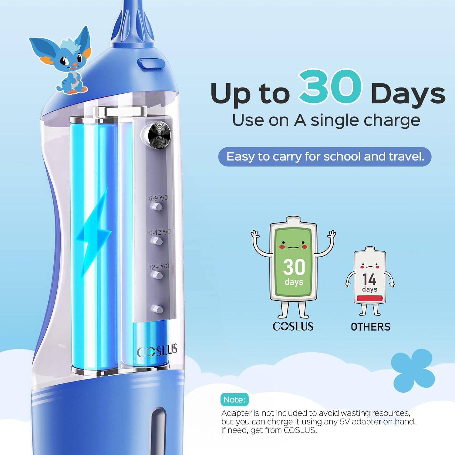 COSLUS CX31 Kids Water Flosser – 4 modes, ages 6+, safe & waterproof ...