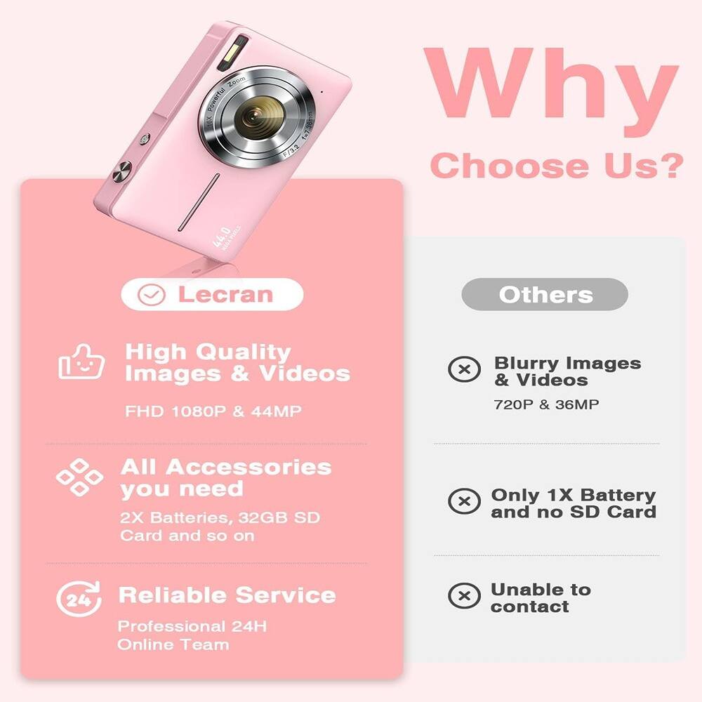 ACJPR FHD 1080P Digital Camera, 16X Zoom, Anti Shake, 32GB Card, 2 ...