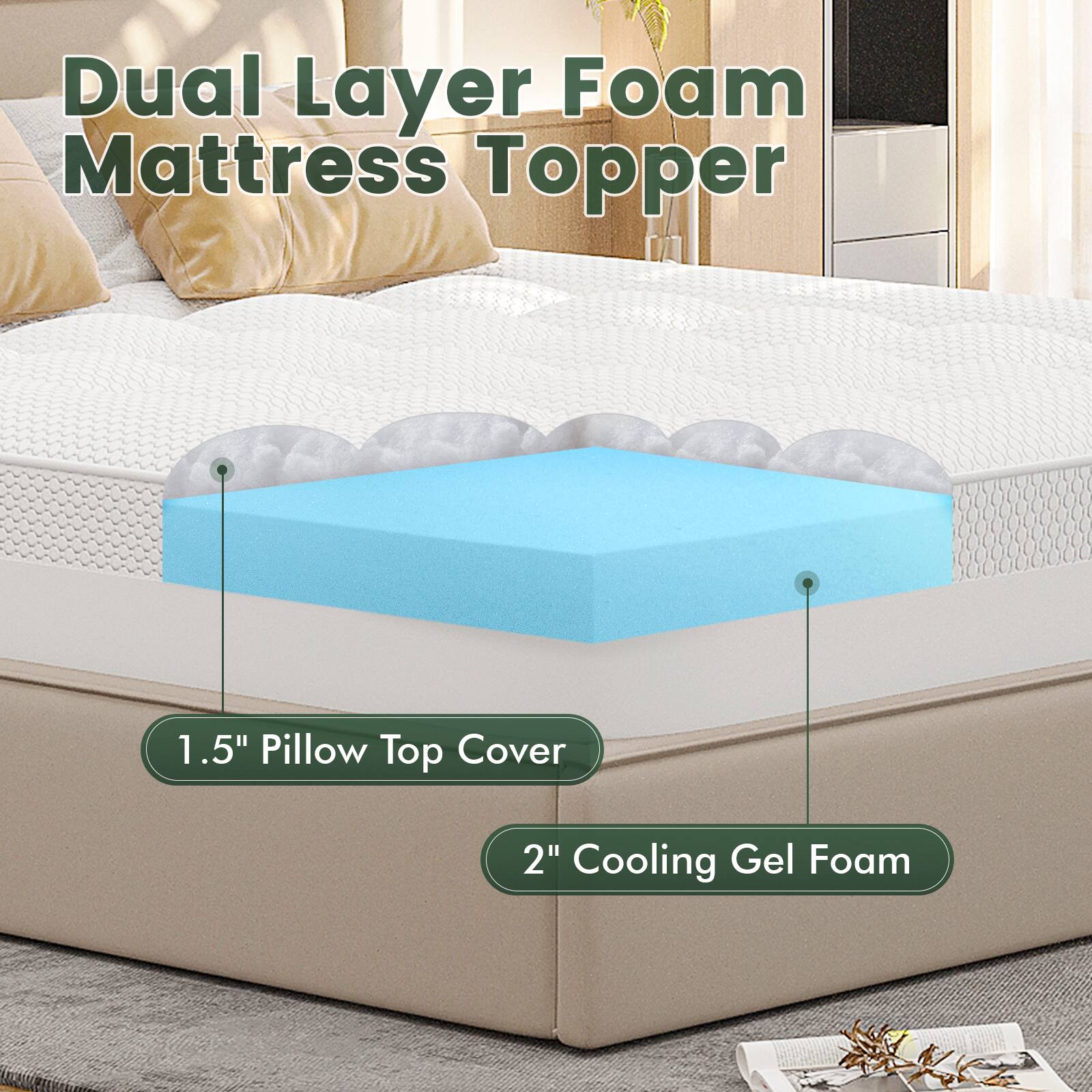KERDOM 3" Cooling Gel Memory Foam Mattress Topper, Two Layer Bed Topper ...