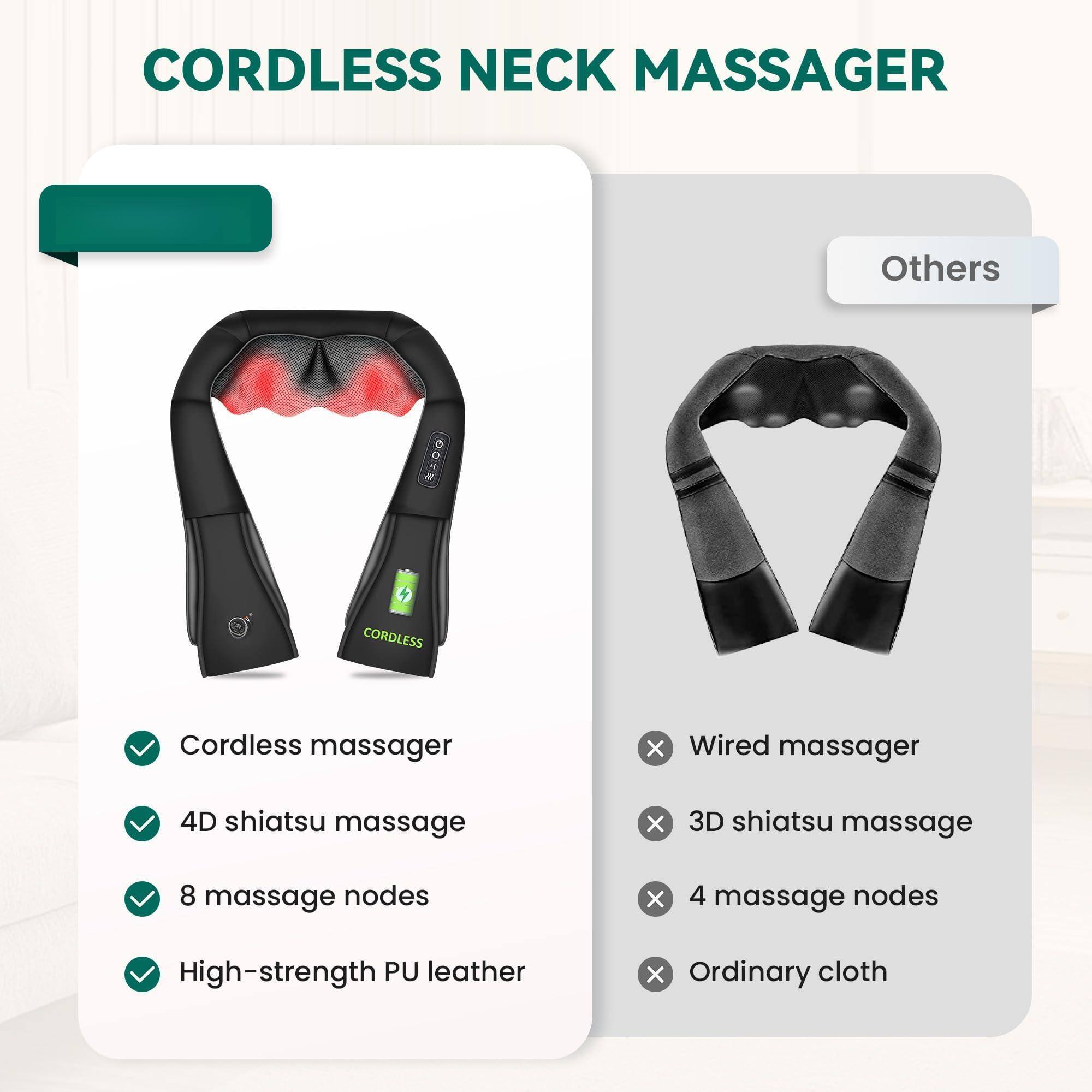 Live At Space Cordless Shiatsu Neck & Shoulder Massager with Heat, 8 ...