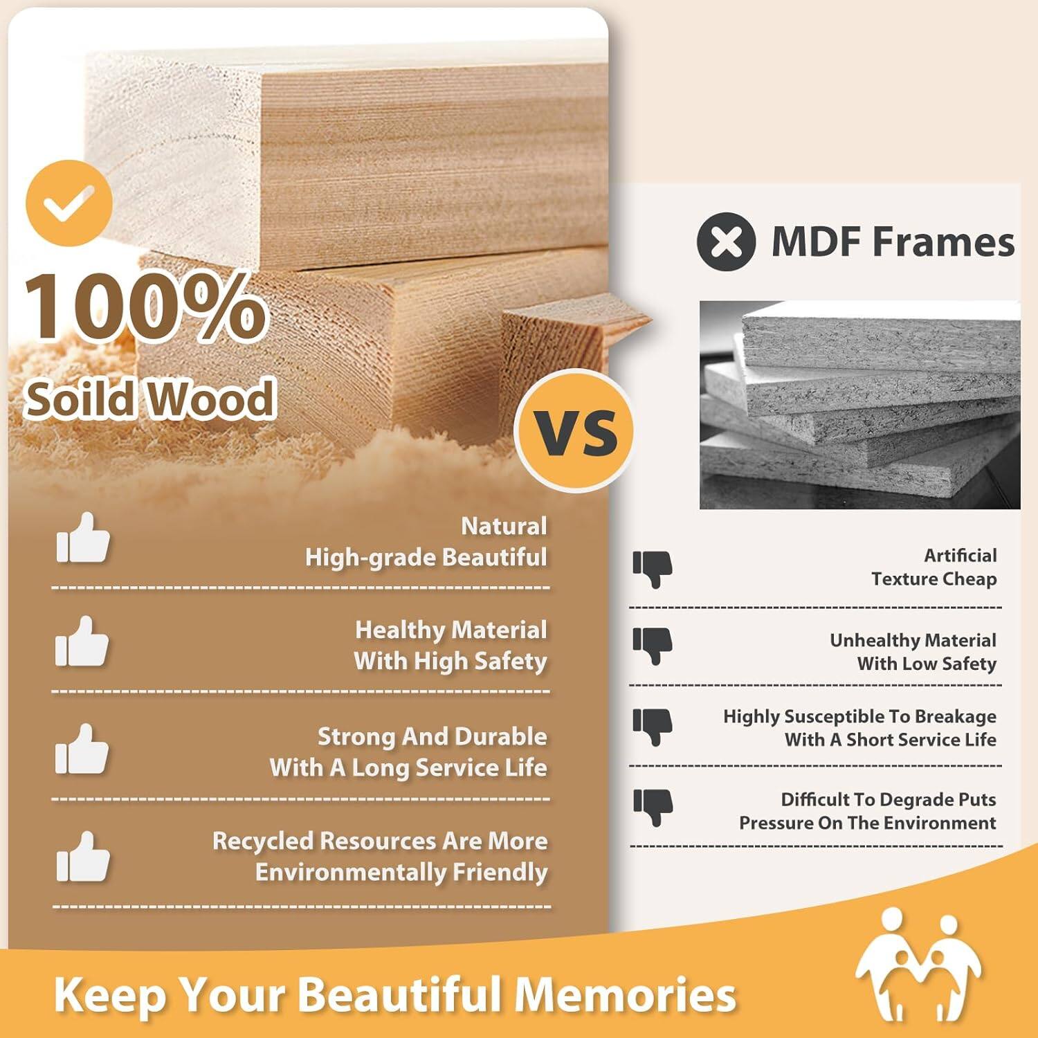 blue 12 Pack Black Gallery Wall Frame Set Solid Wood Picture Frame ...