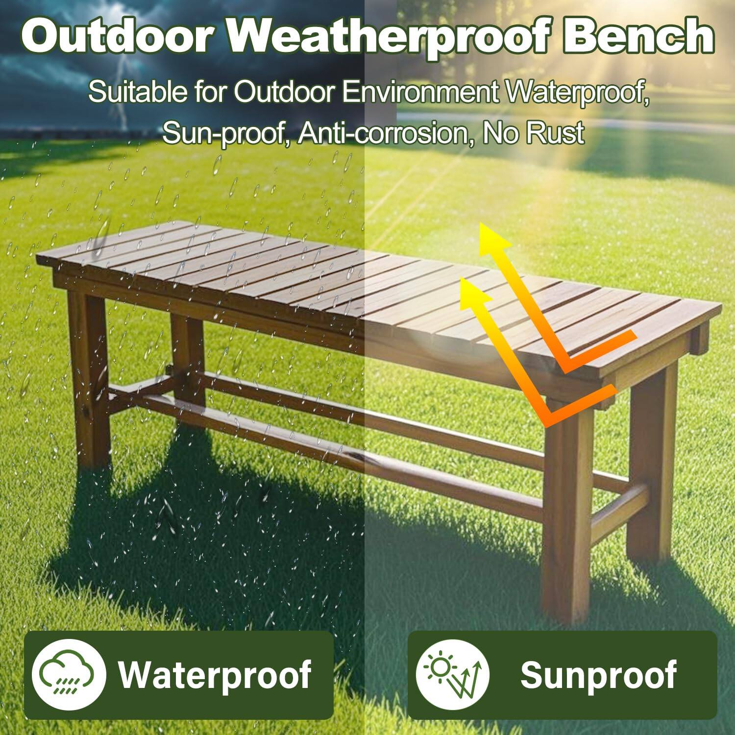 JETRANSPORT 35.4'' Outdoor Garden Benches Weatherproof Patio Bench Two ...