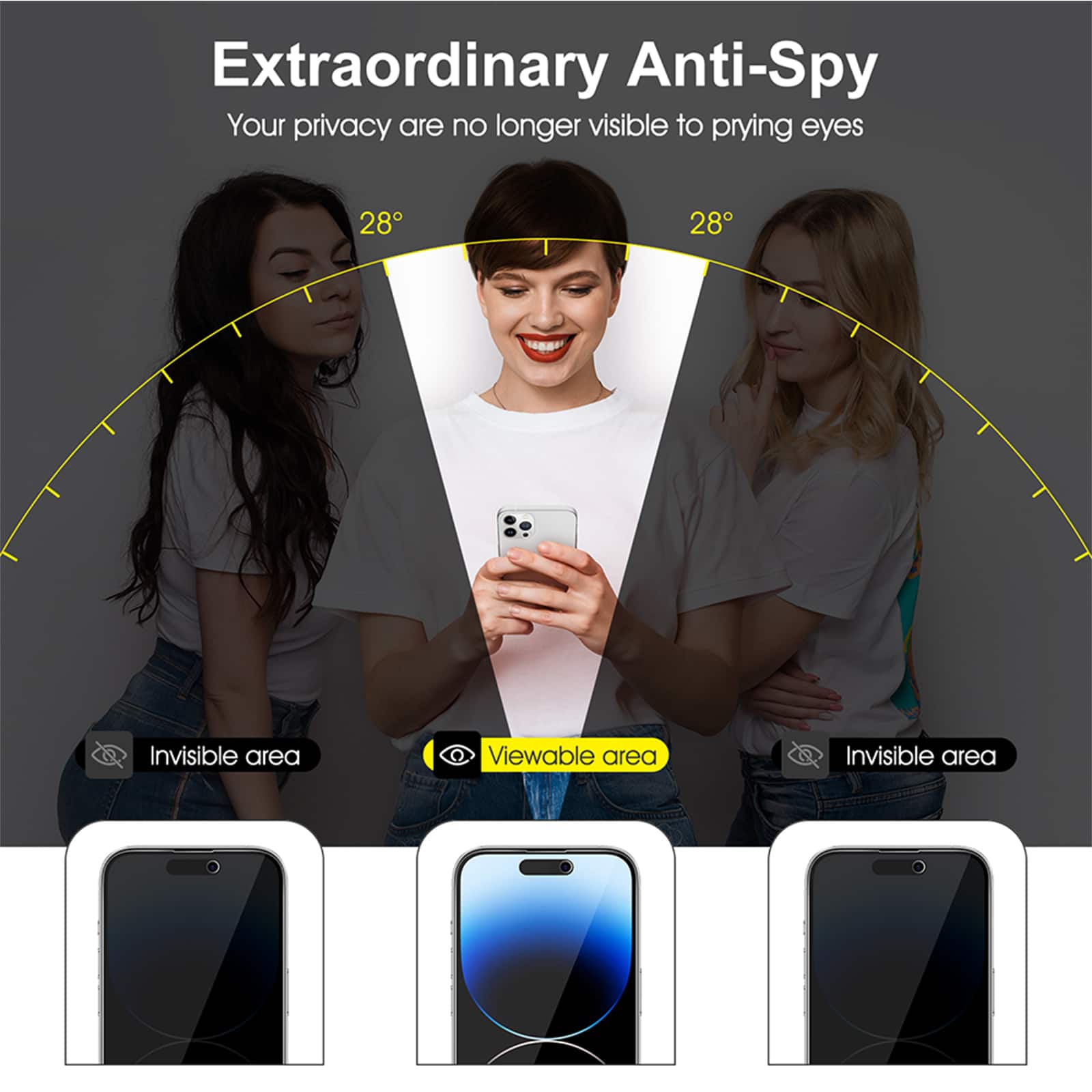 SPARIN [2+2 Pack] Privacy Screen Protector for iPhone Pro Max 6.7-Inch ...